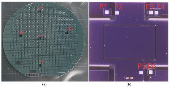 High-Precision MEMS Resonant Pressure Sensor for Real-Time Barometric ...