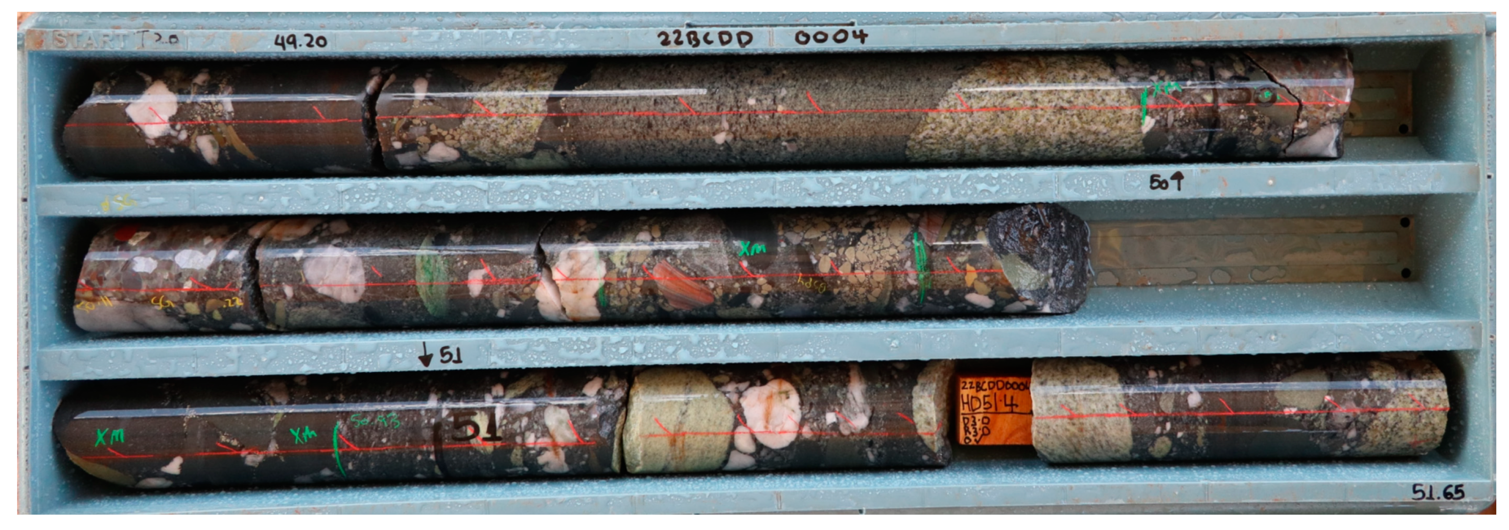Geometallurgical Sampling and Testwork for Gold Mineralisation: General ...