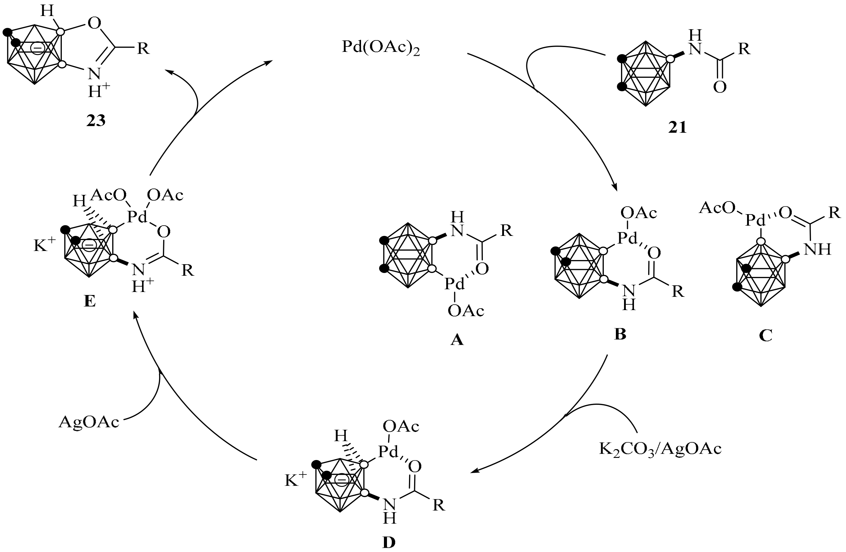 Synthesis of Polyhedral Borane Cluster Fused Heterocycles via ...