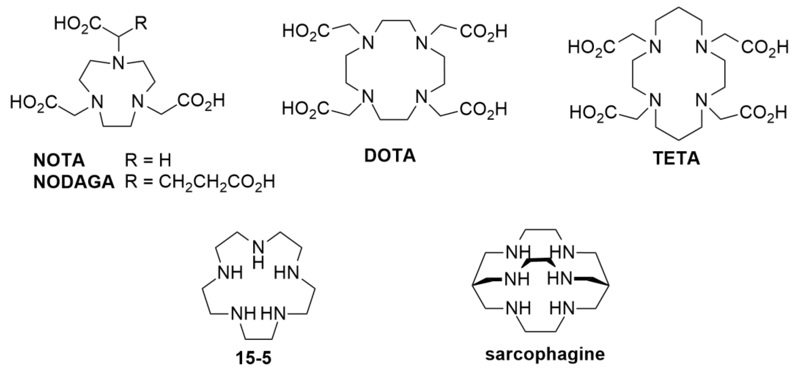 Synthesis and In Vitro Comparison of DOTA, NODAGA and 15-5 Macrocycles ...