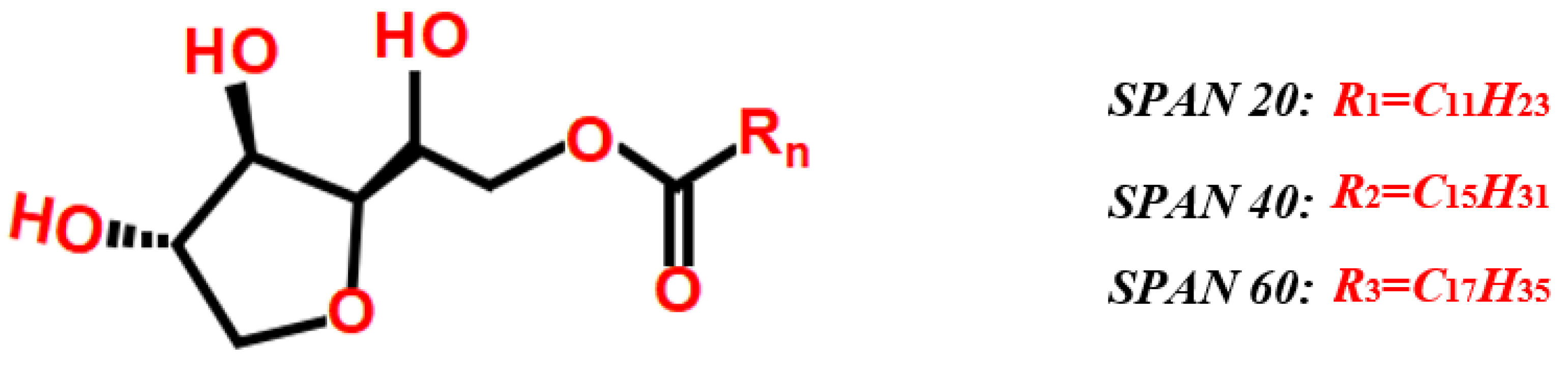 Probing the Demulsification Mechanism of Emulsion with SPAN Series ...