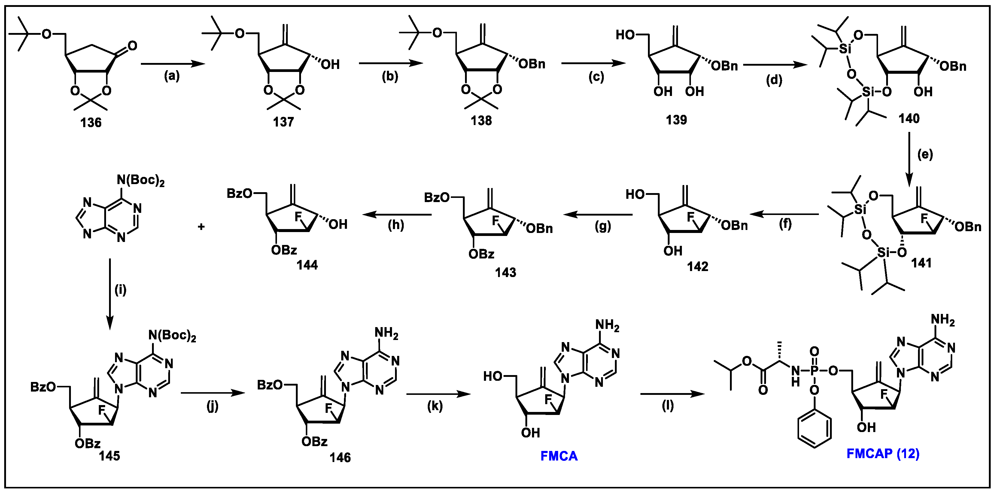 Synthesis of Fluorinated Nucleosides/Nucleotides and Their Antiviral ...