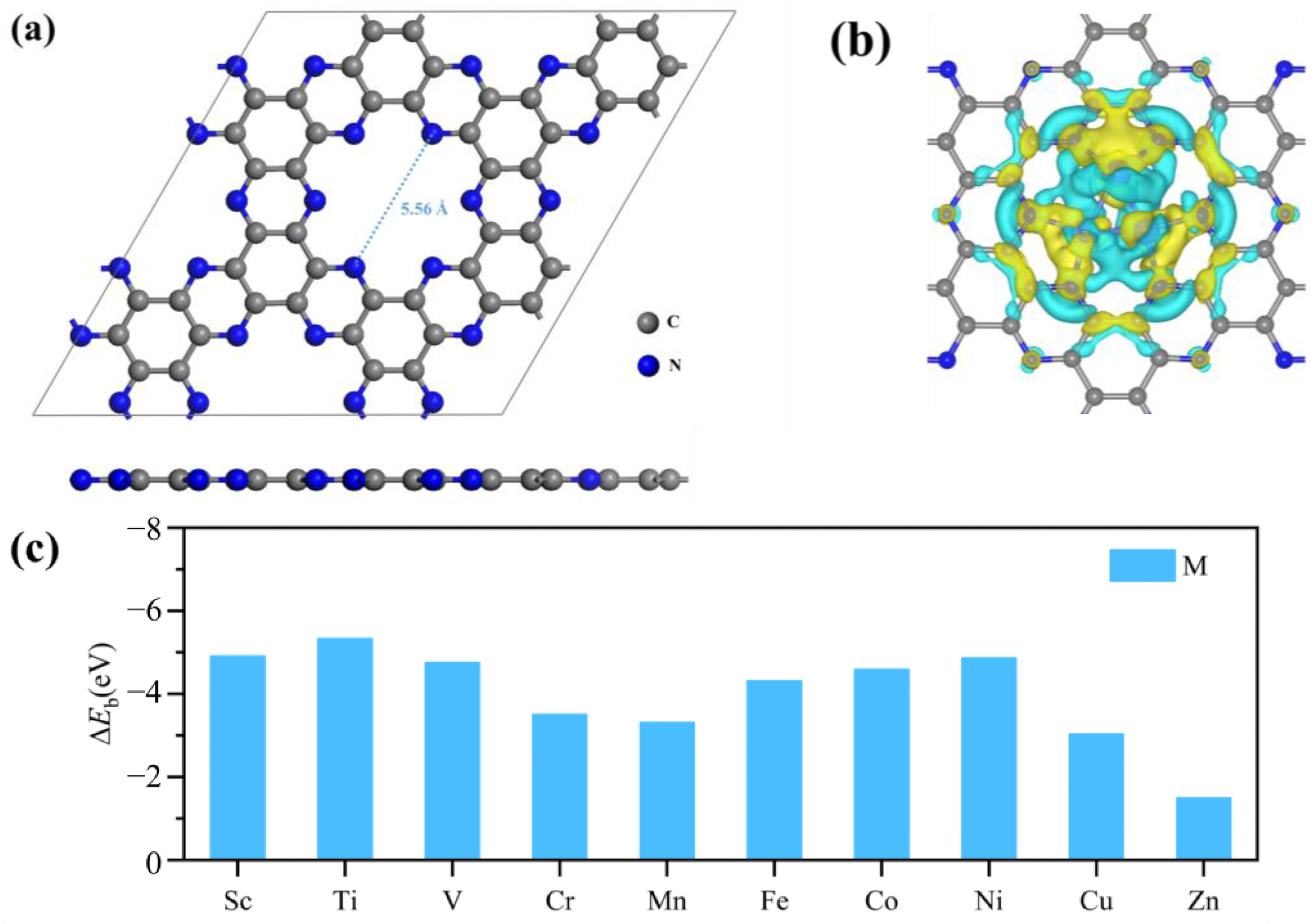 Density Functional Theory Study of Triple Transition Metal Cluster ...
