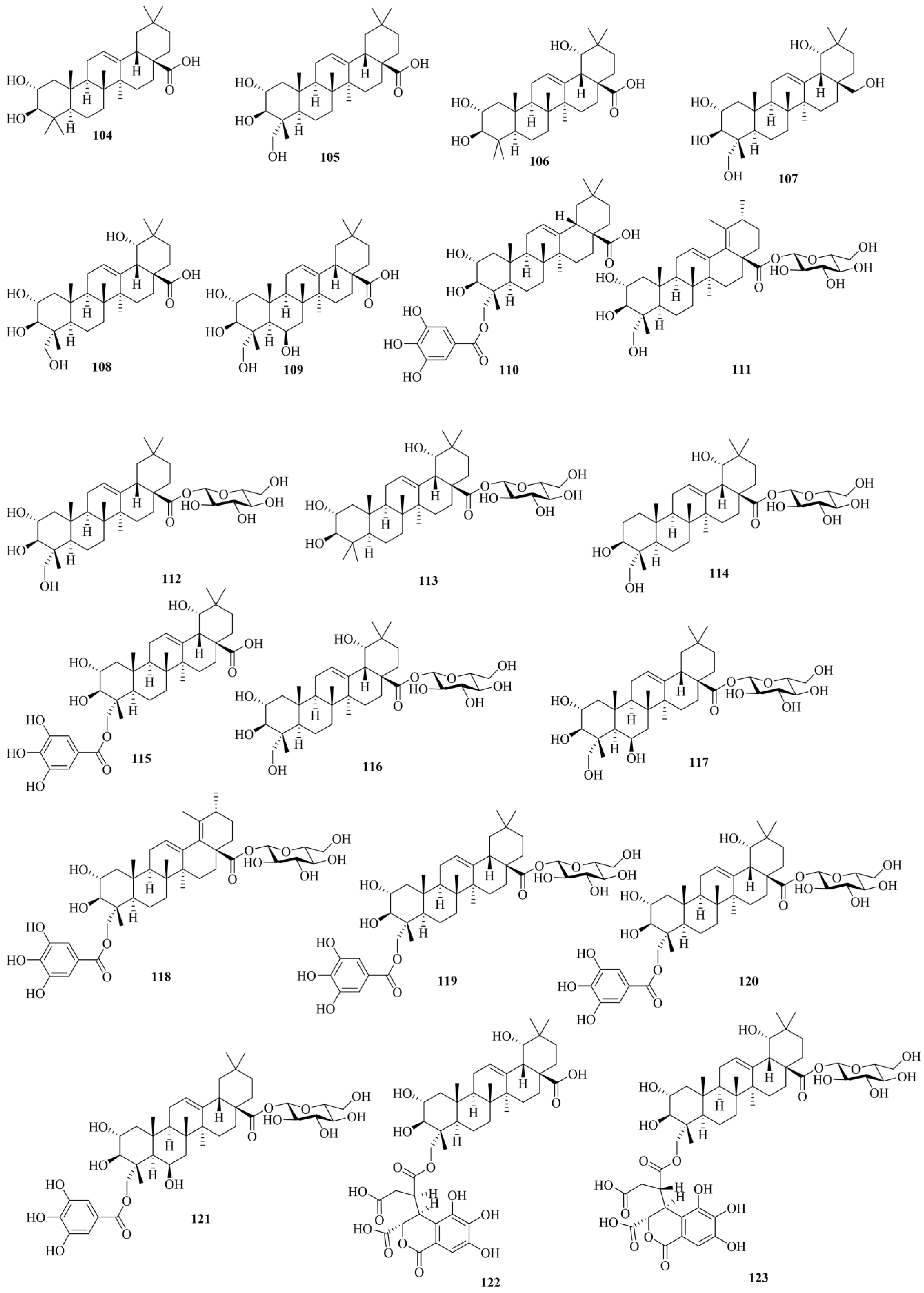 Comprehensive Review on Fruit of Terminalia chebula: Traditional Uses ...