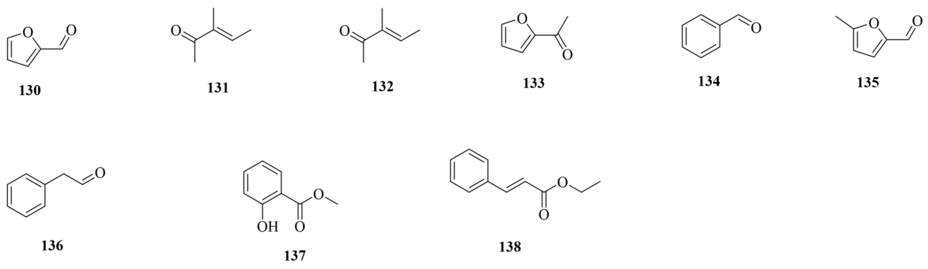 Comprehensive Review on Fruit of Terminalia chebula: Traditional Uses ...