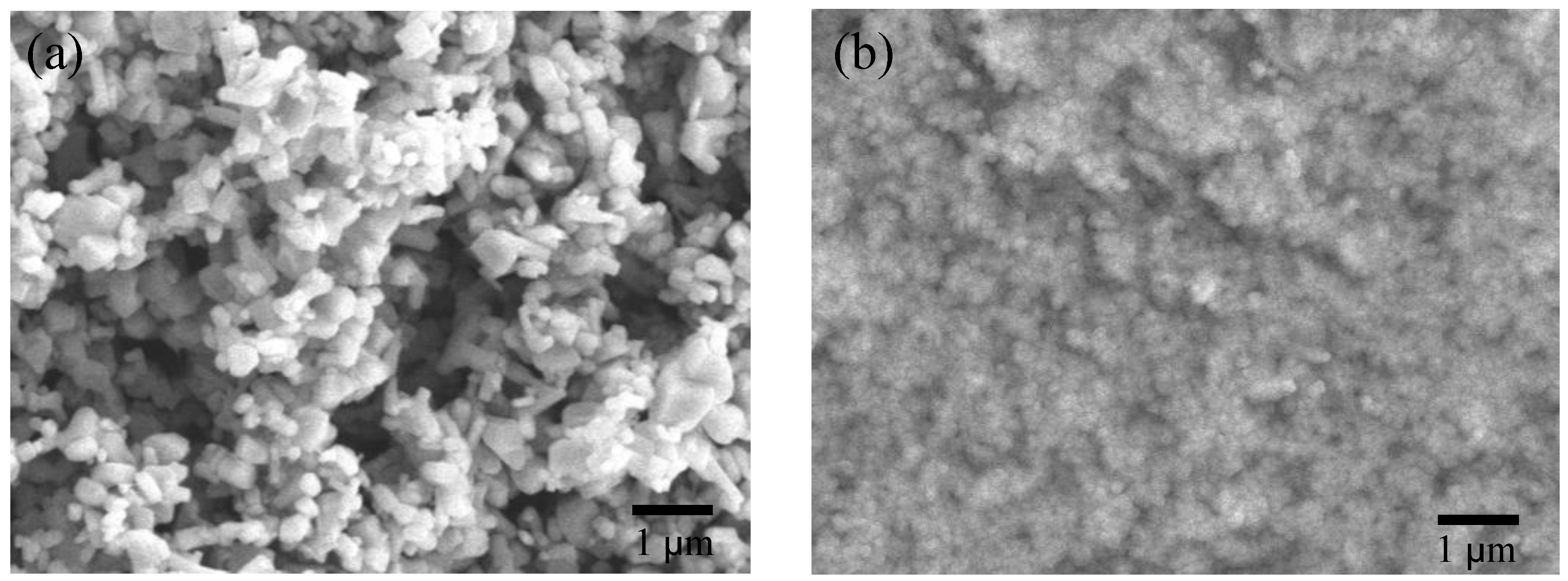 A Room Temperature ZnO-NPs/MEMS Ammonia Gas Sensor | MDPI
