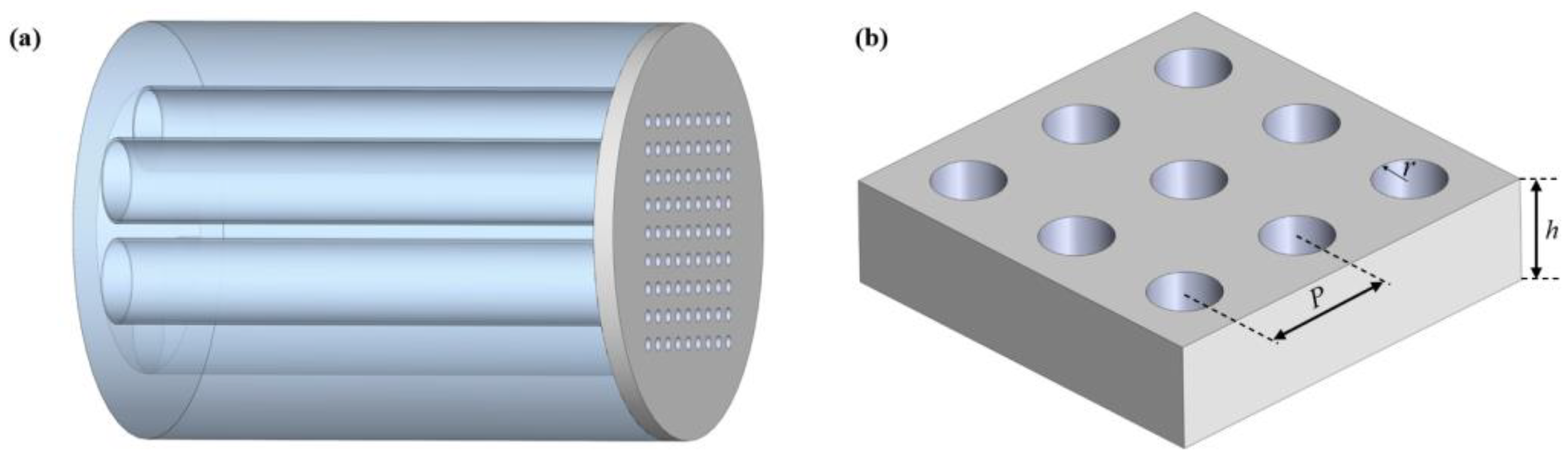 A Mid-Infrared Multifunctional Optical Device Based on Fiber Integrated ...