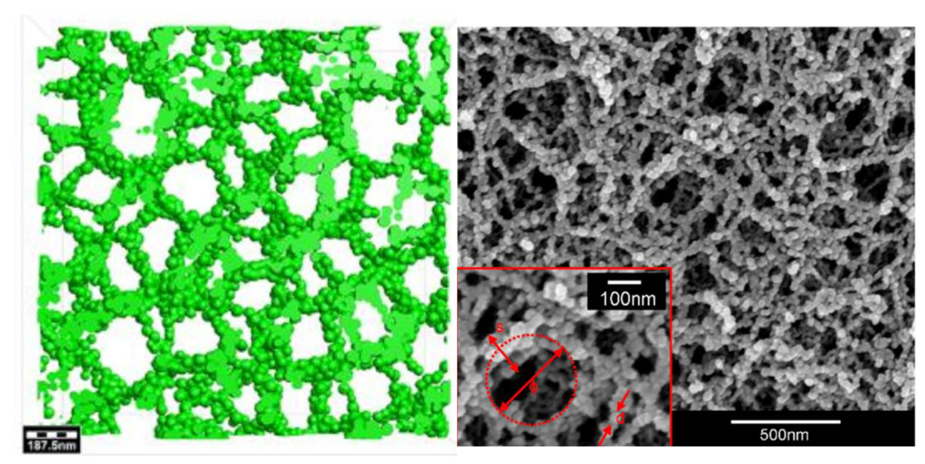An Updated Overview of Silica Aerogel-Based Nanomaterials | MDPI