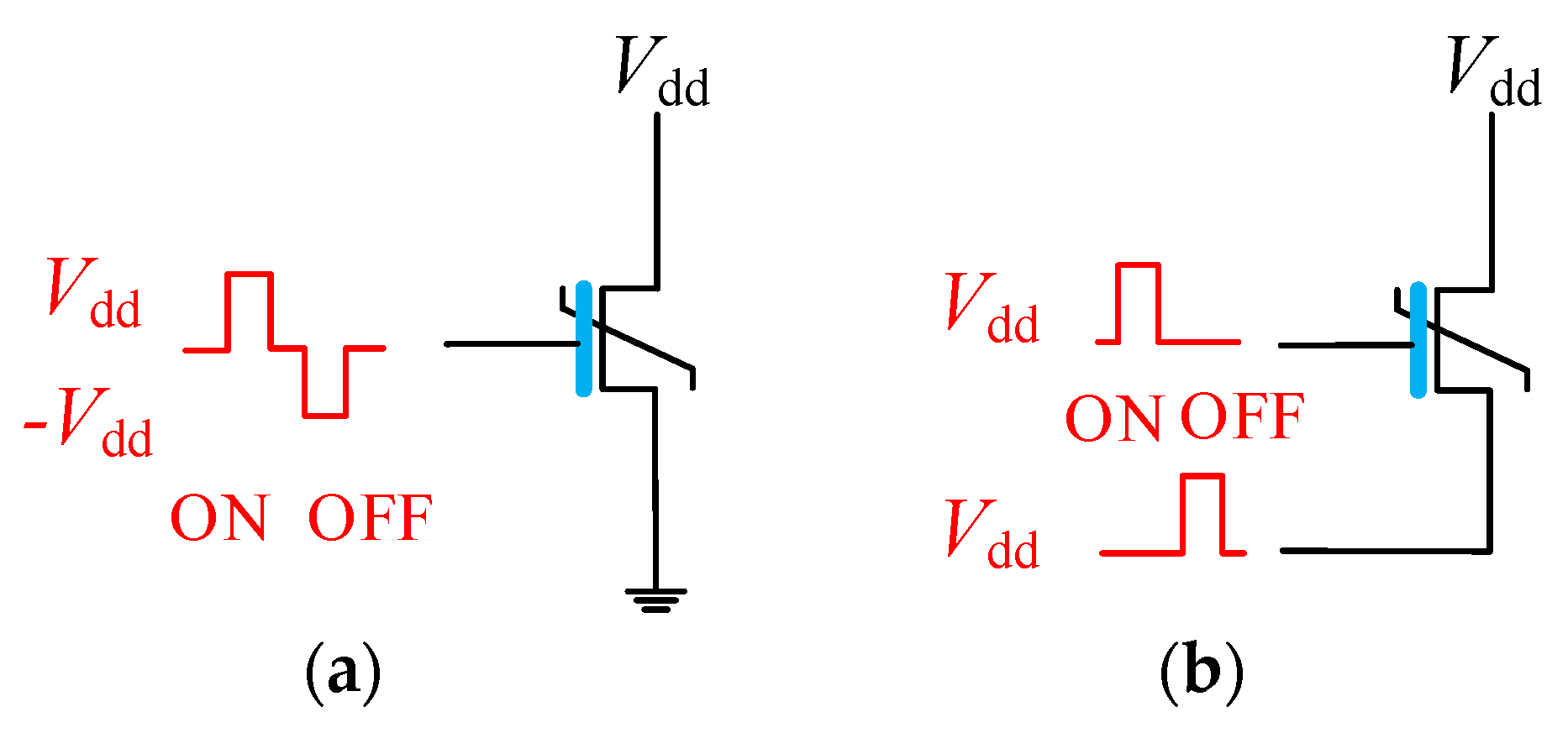 FeFET-Based Computing-in-Memory Unit Circuit and Its Application | MDPI
