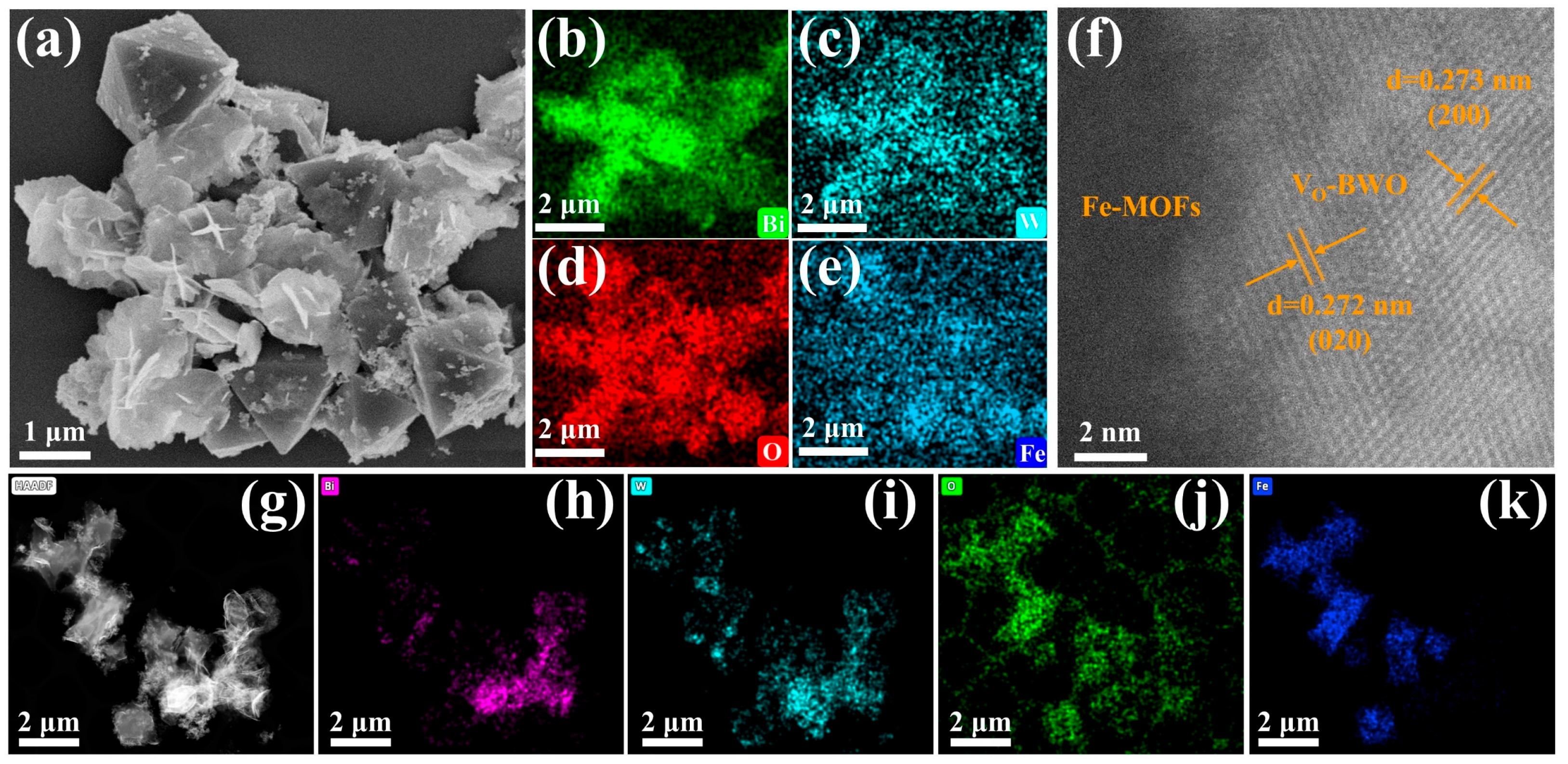 Defect-Engineered Z-Scheme Heterojunction of Fe-MOFs/Bi2WO6 for Solar ...