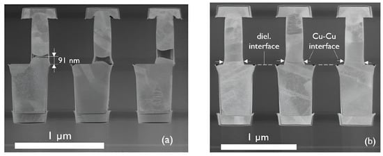 Emerging Copper-to-Copper Bonding Techniques: Enabling High-Density ...