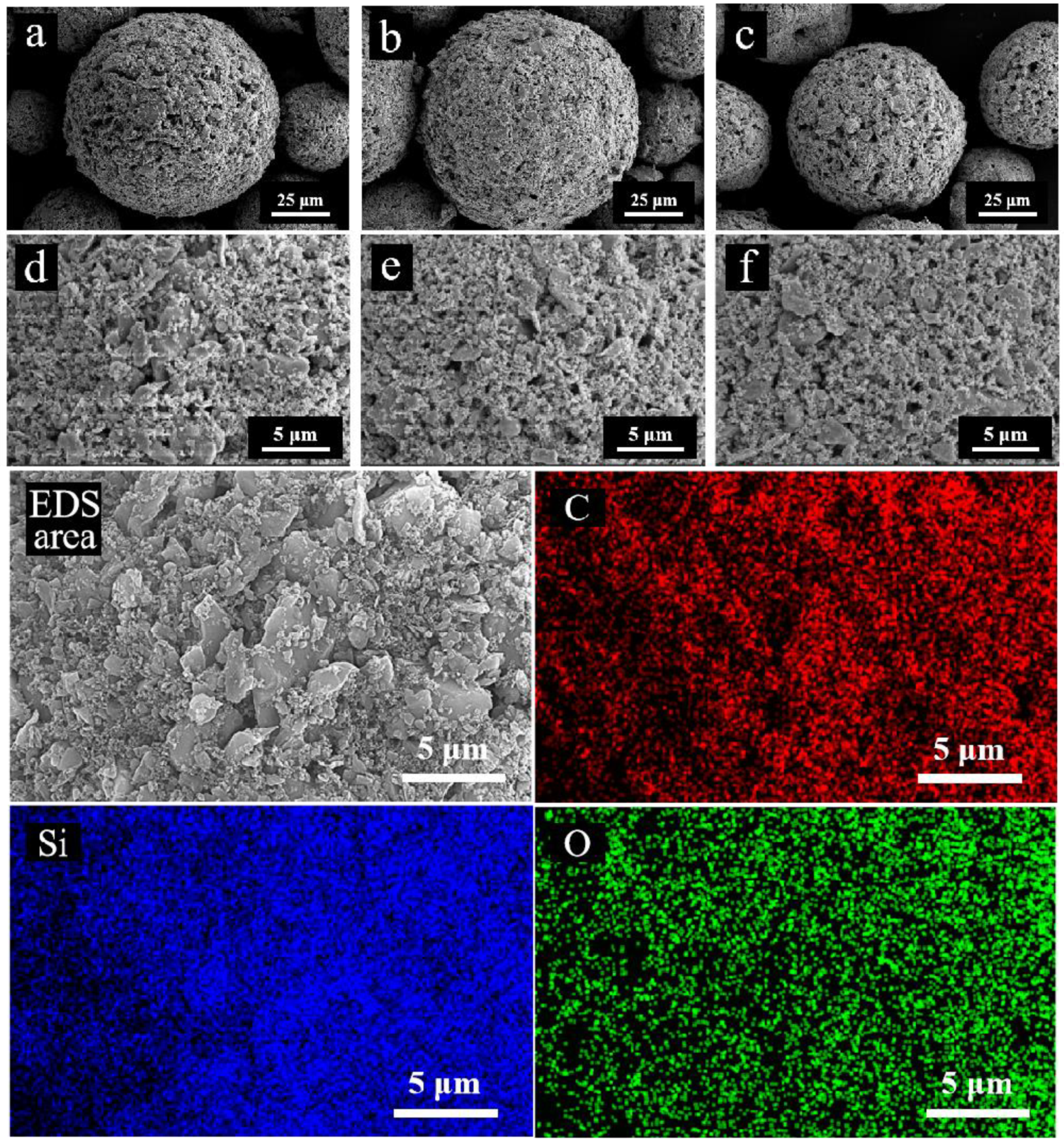 Preparation of High-Purity Silicon Carbide Ceramics by Hot Pressing Sintering | MDPI