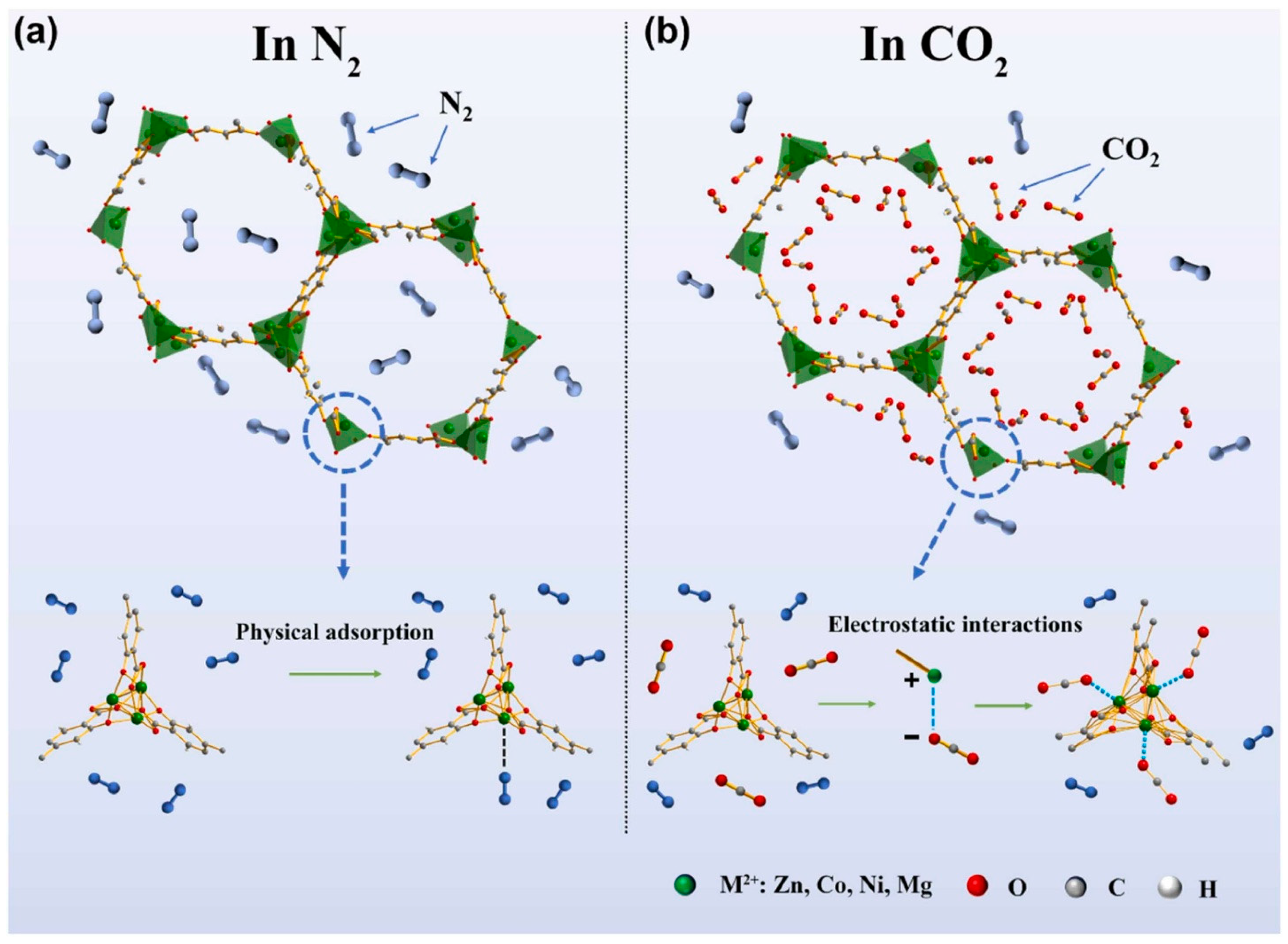 Coating Metal–Organic Frameworks (MOFs) and Associated Composites on ...