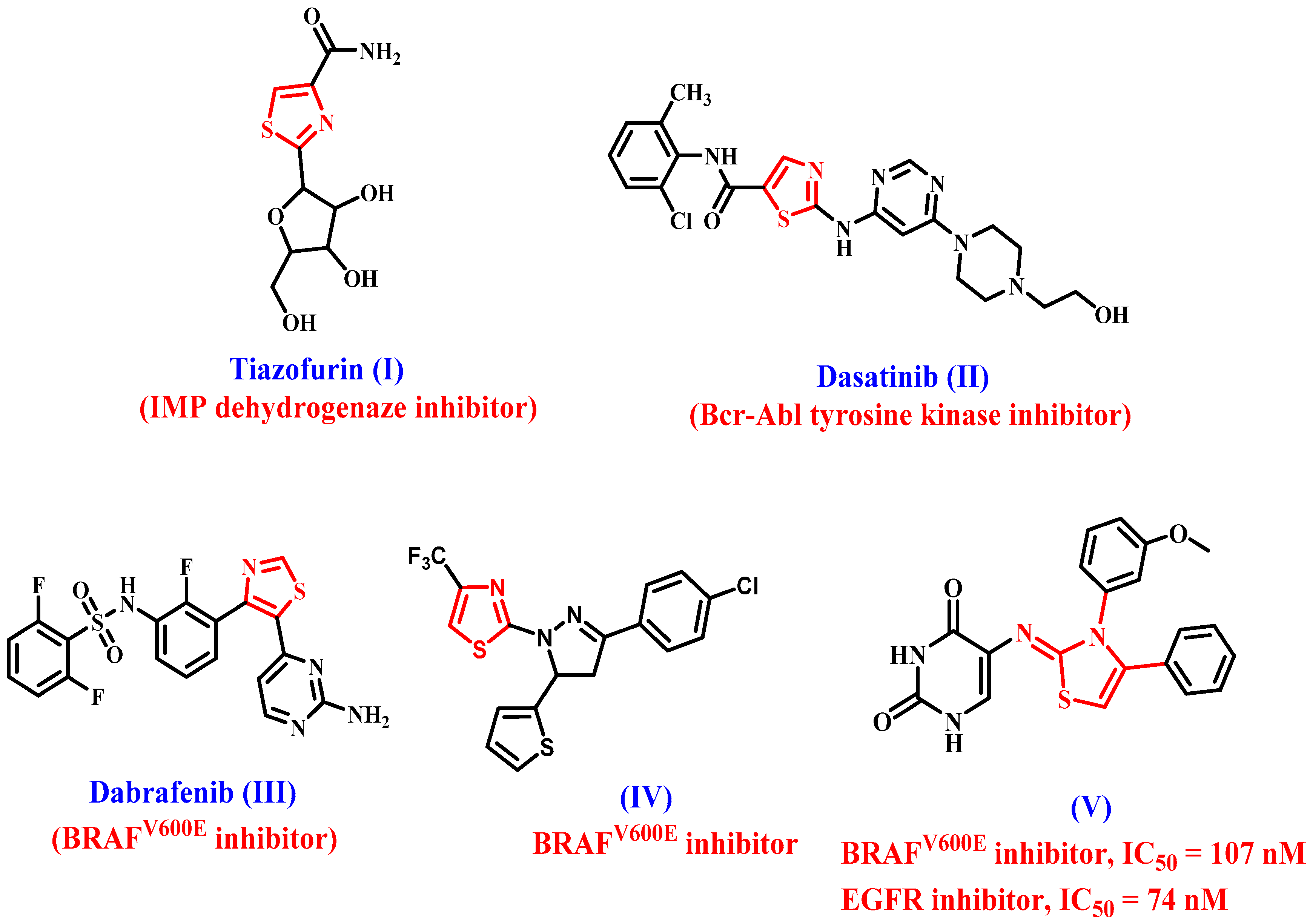 Synthesis and Structure Determination of Substituted Thiazole ...