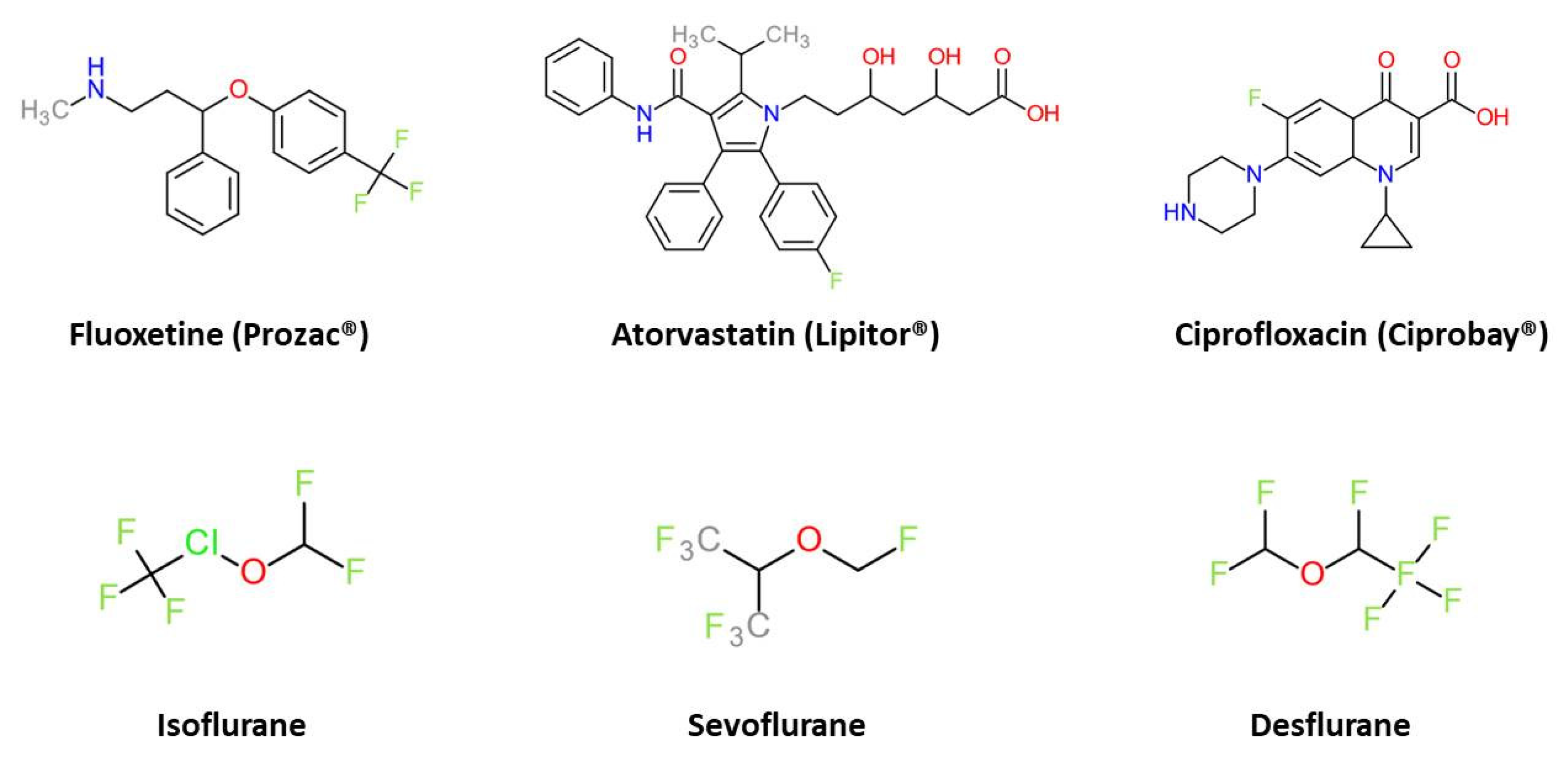 Semifluorinated Alkanes as New Drug Carriers—An Overview of Potential ...