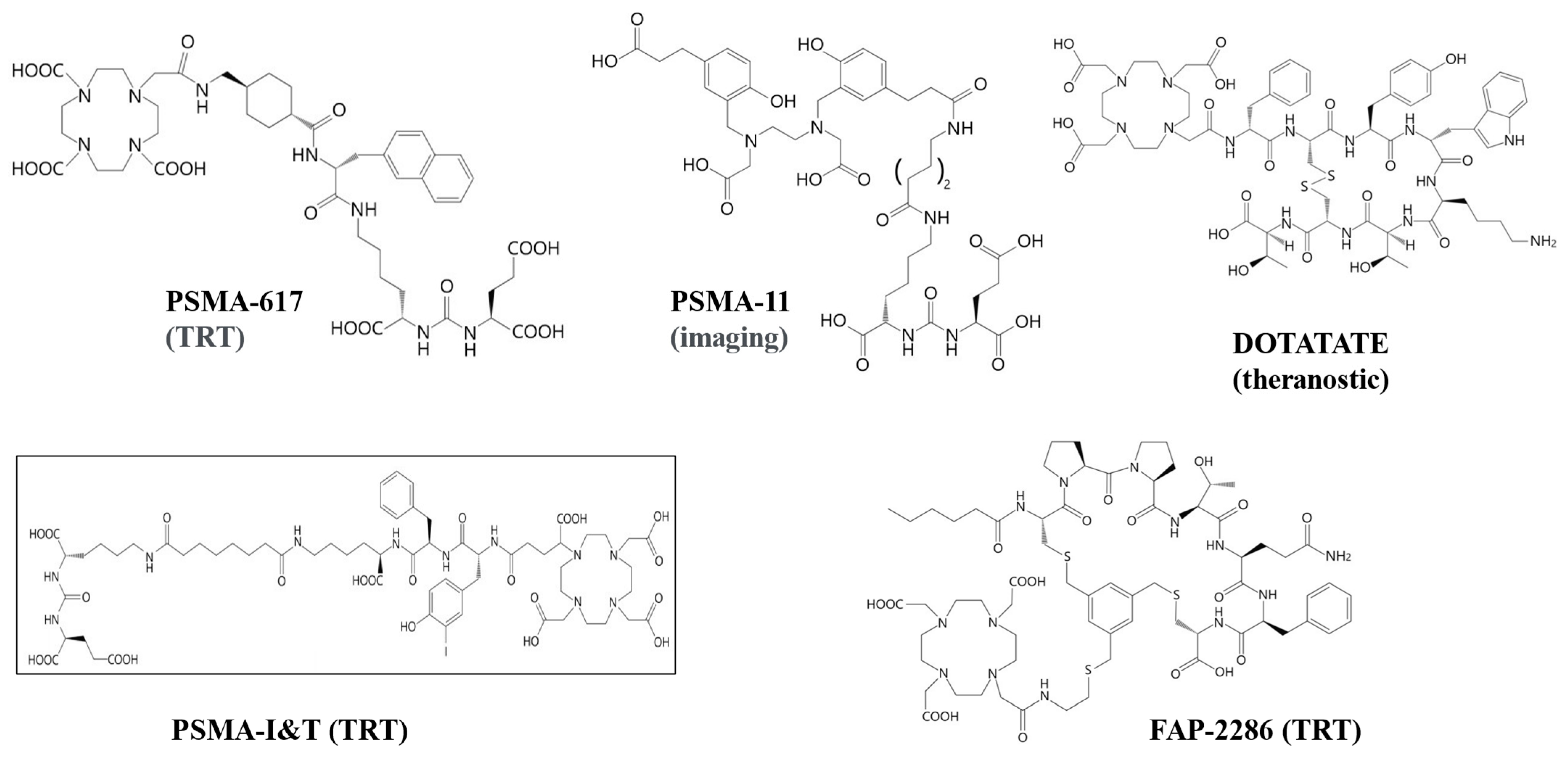 Optimization Processes of Clinical Chelation-Based Radiopharmaceuticals ...