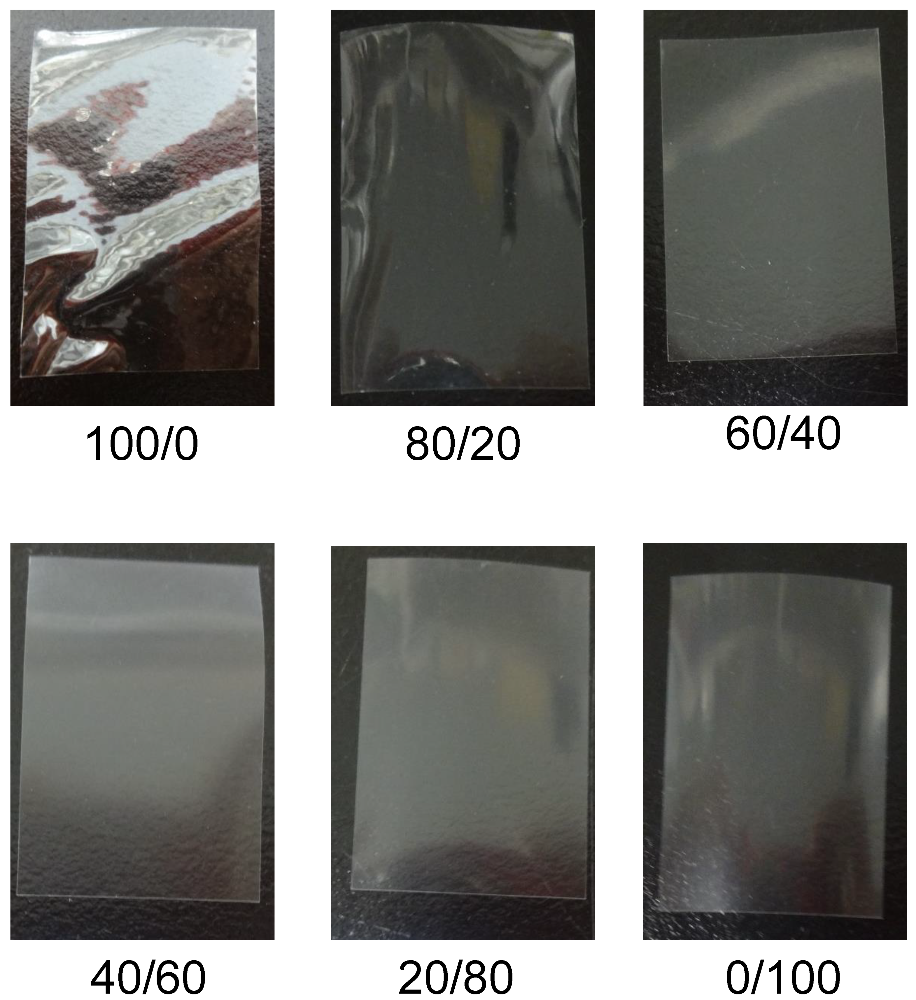 Formulation Design of Orally Disintegrating Film Using Two Cellulose ...