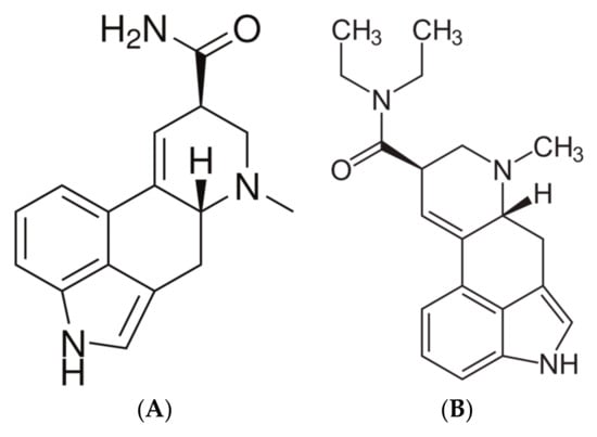 Lysergic Acid Amide (LSA), an LSD Analog: Systematic Review of ...