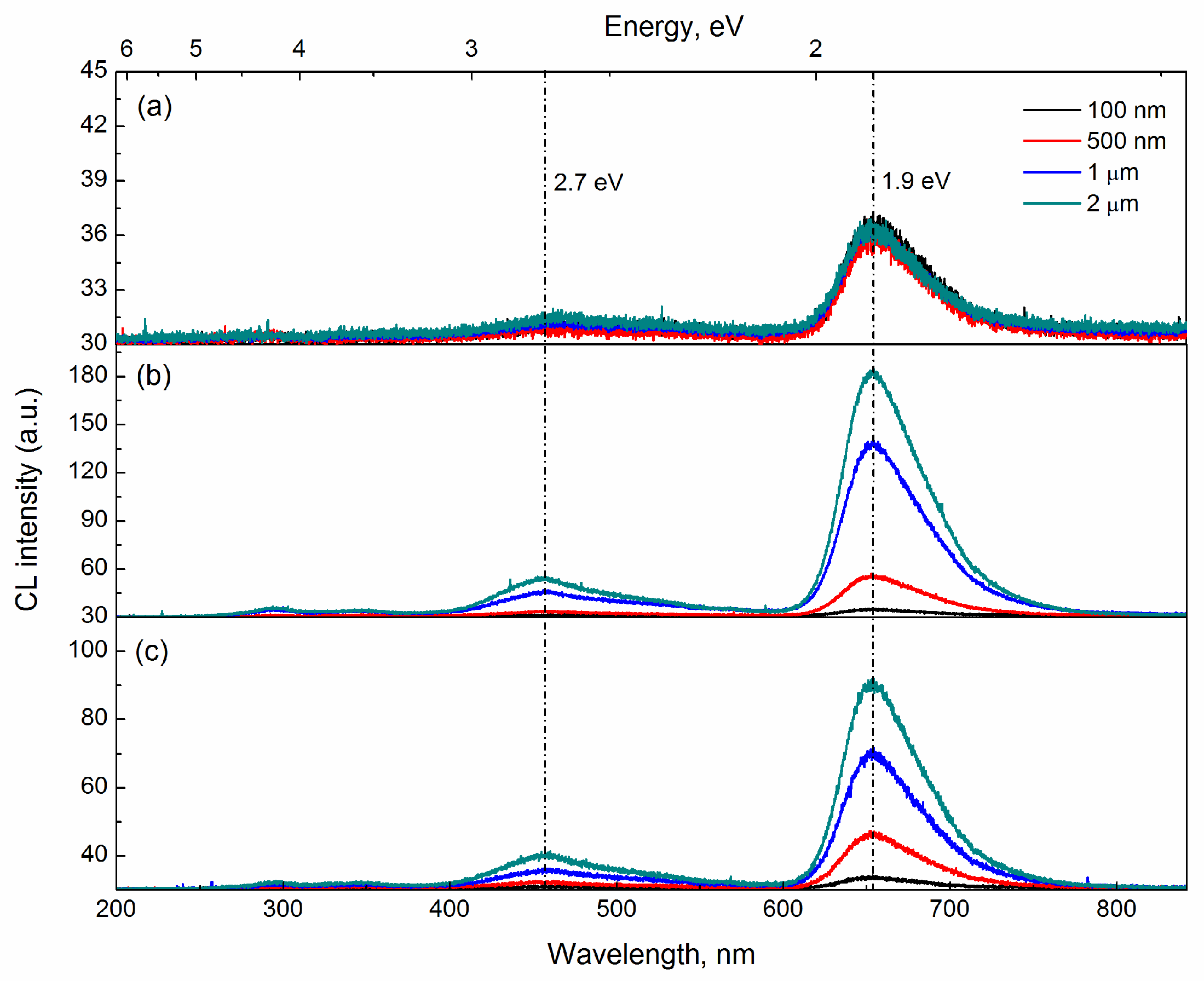 Improvement of Laser Damage Resistance of Fused Silica Using Oxygen ...