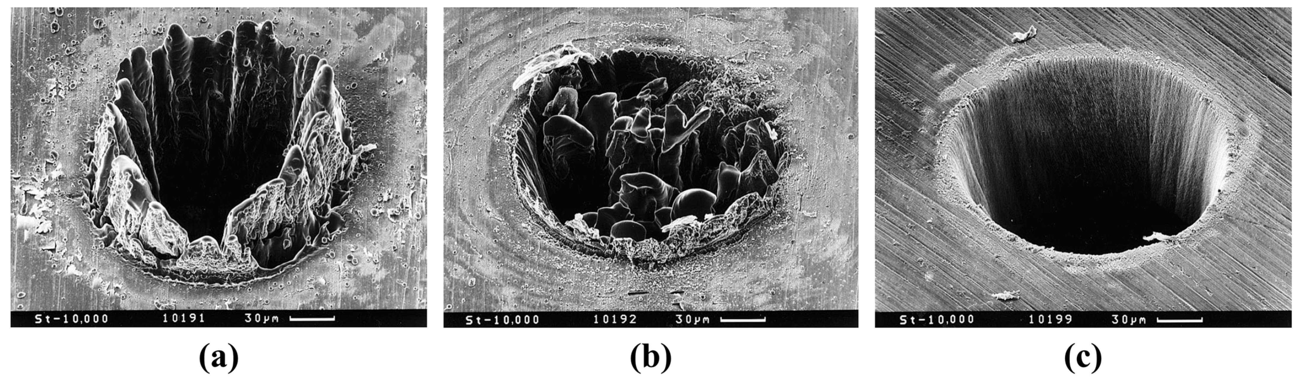 Recent Advances in Applications of Ultrafast Lasers | MDPI