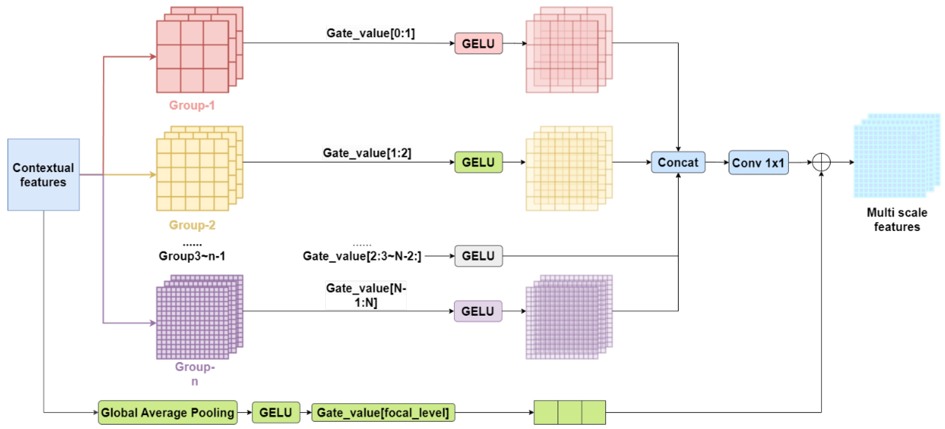 Defect Detection Method for Large-Curvature and Highly Reflective ...