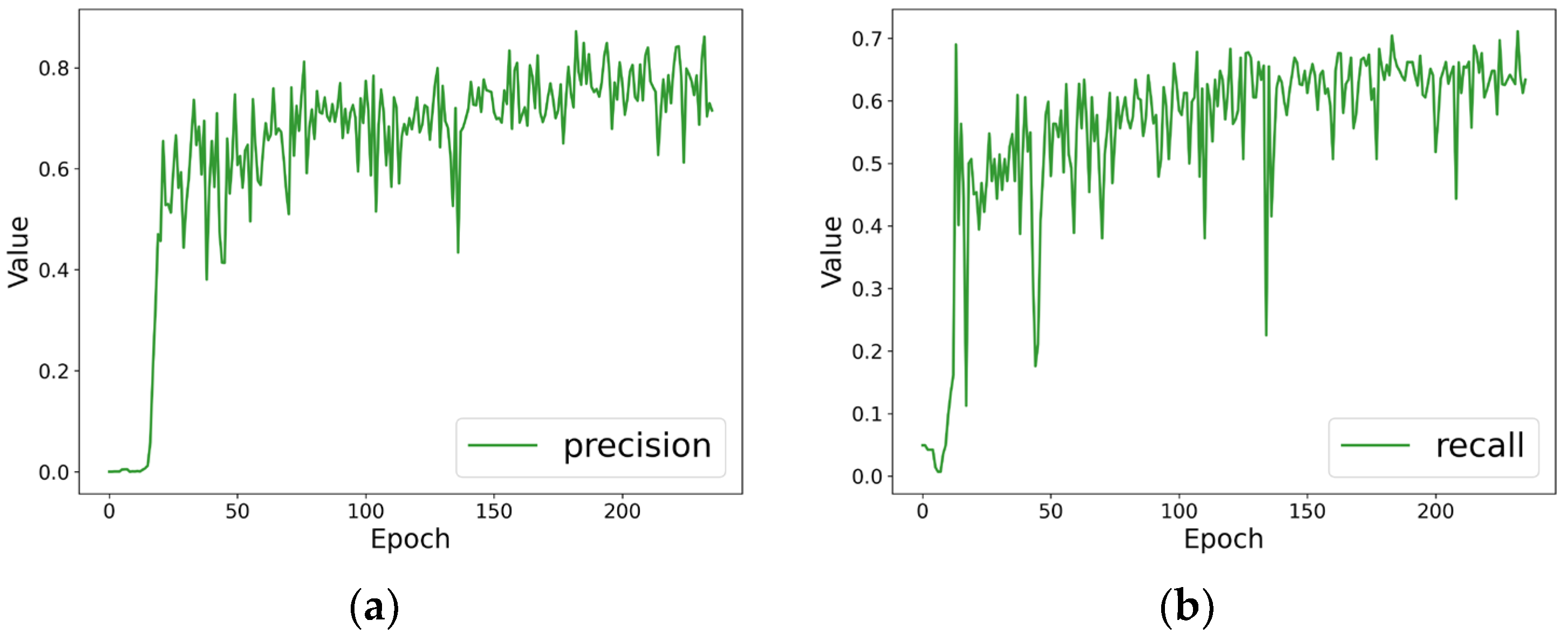 Defect Detection Method for Large-Curvature and Highly Reflective ...