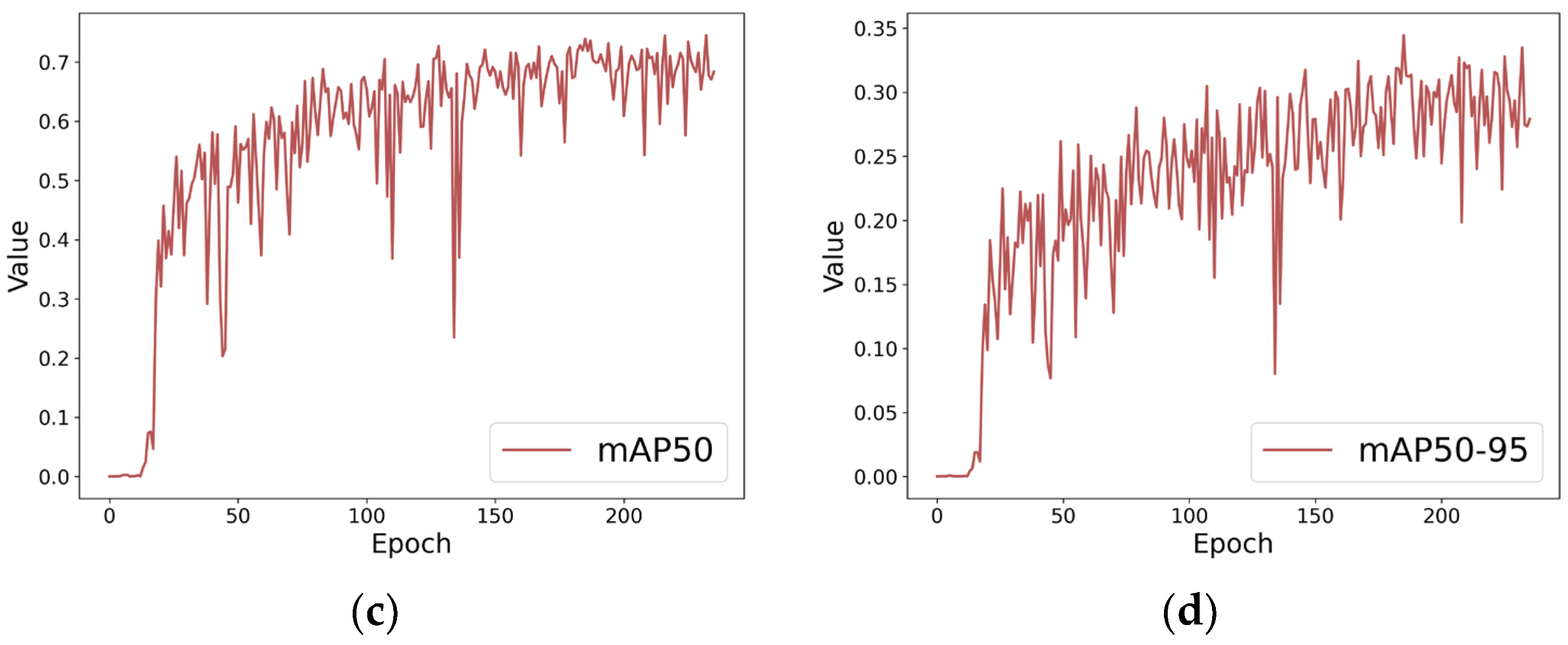 Defect Detection Method for Large-Curvature and Highly Reflective ...