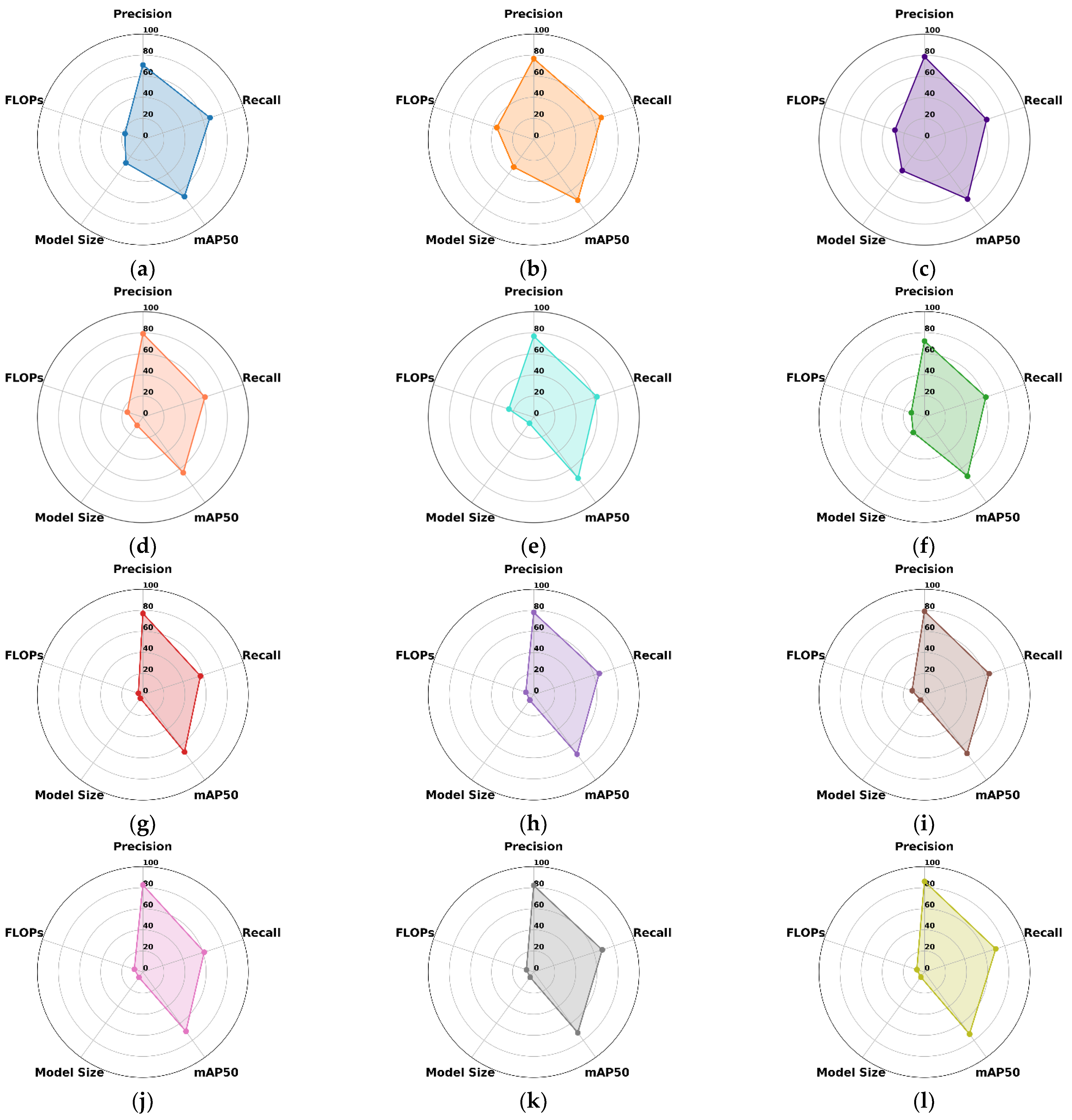 Defect Detection Method for Large-Curvature and Highly Reflective ...