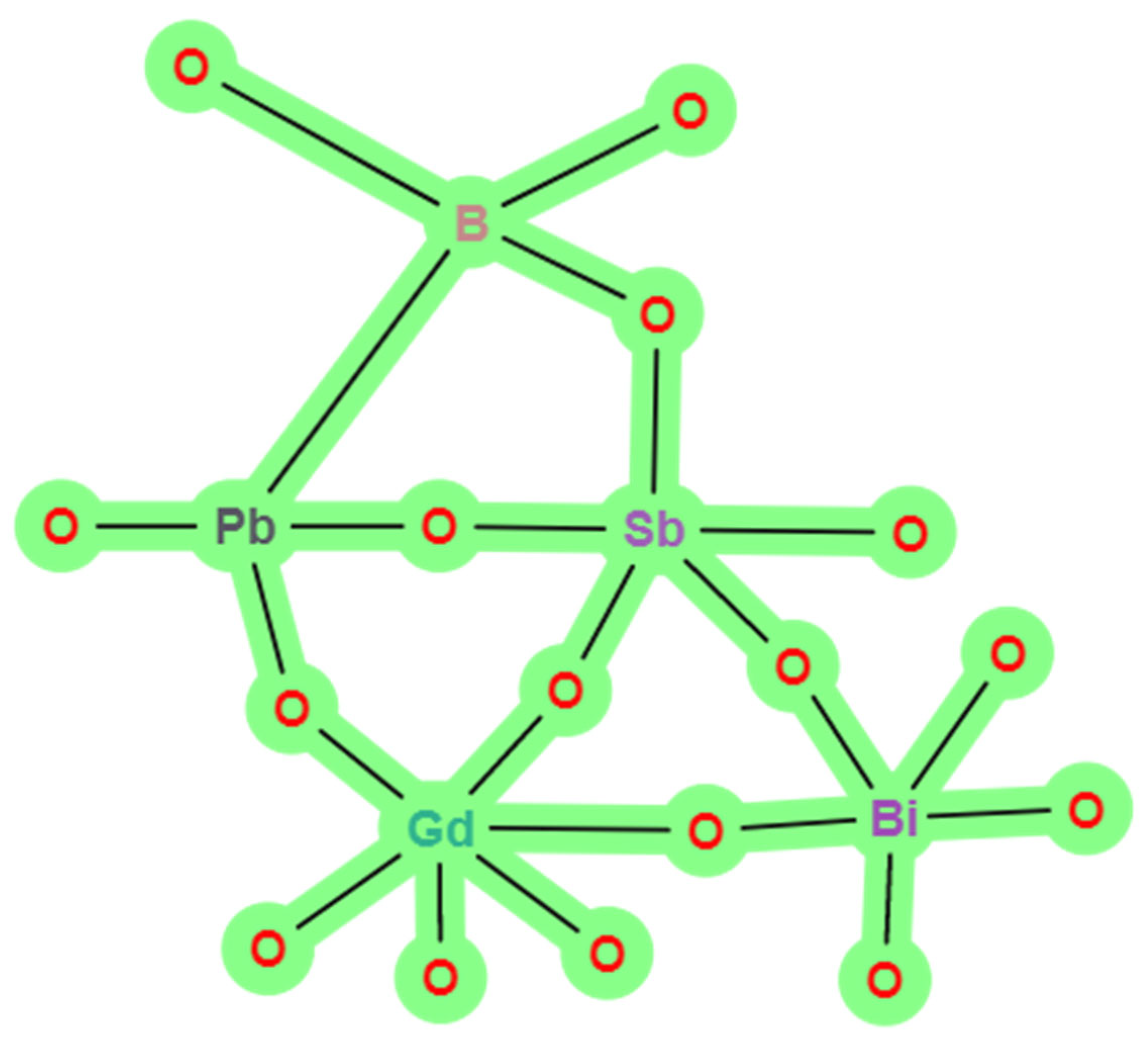 Enhanced 311 nm (NB-UVB) Emission in Gd2O3-Doped Pb3O4-Sb2O3-B2O3-Bi2O3 ...