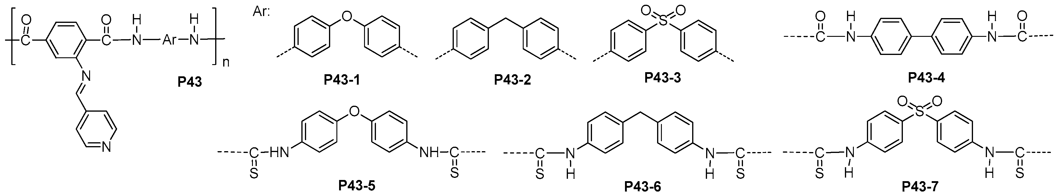 Functional Aromatic Polyamides | MDPI