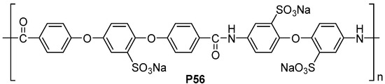 Functional Aromatic Polyamides | MDPI