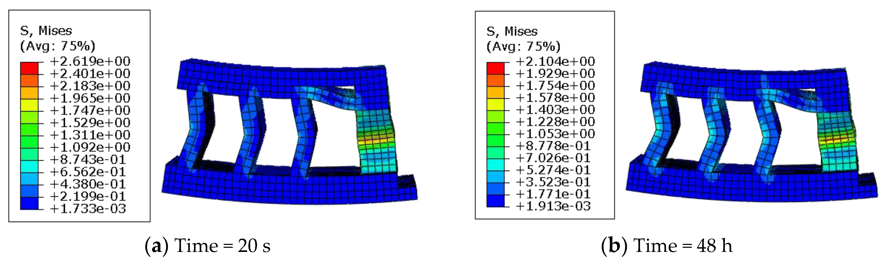 A Hyper-Elastic Creep Approach and Characterization Analysis for Rubber ...