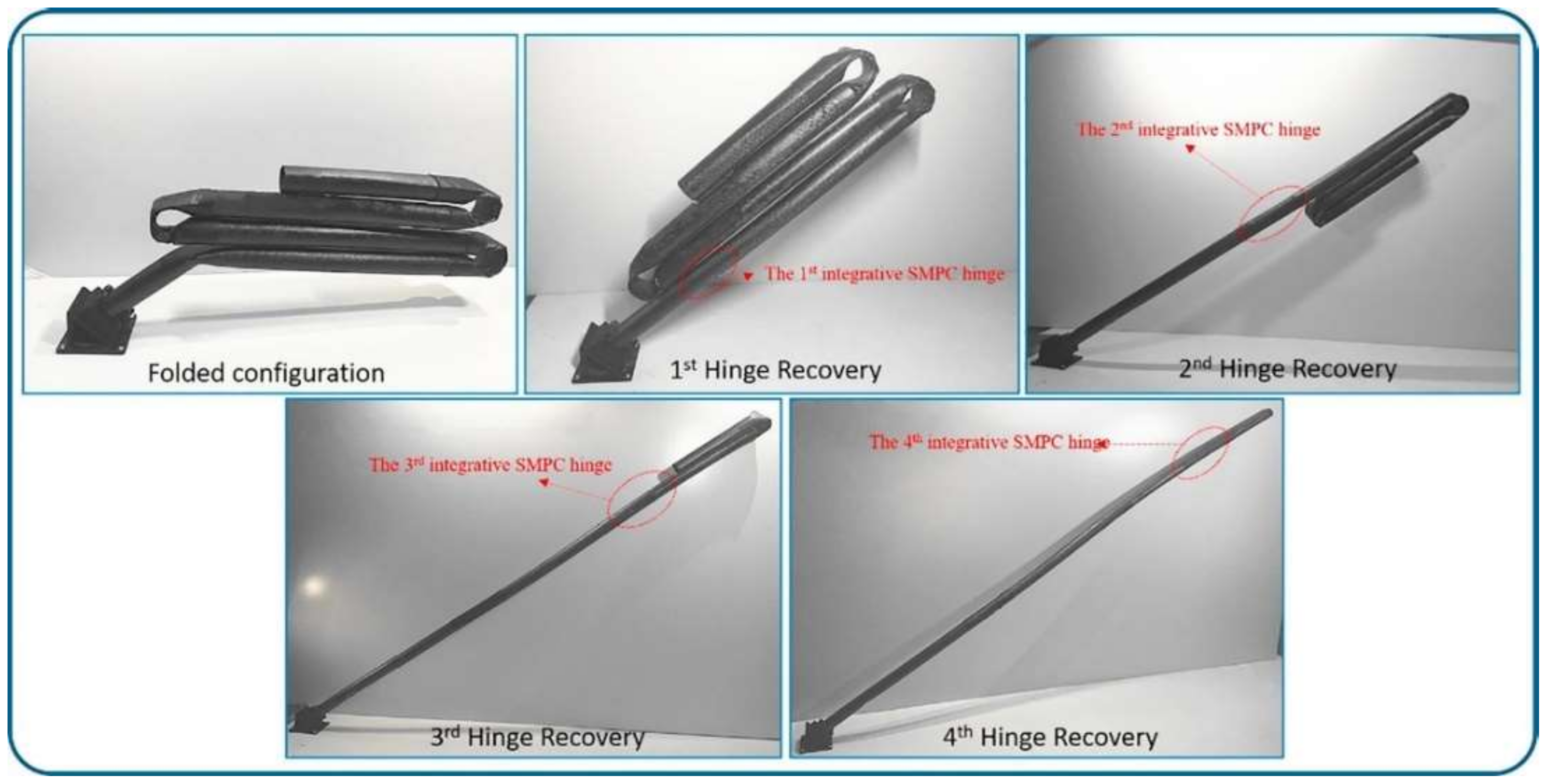 Shape Memory Polymers as Smart Materials: A Review | MDPI