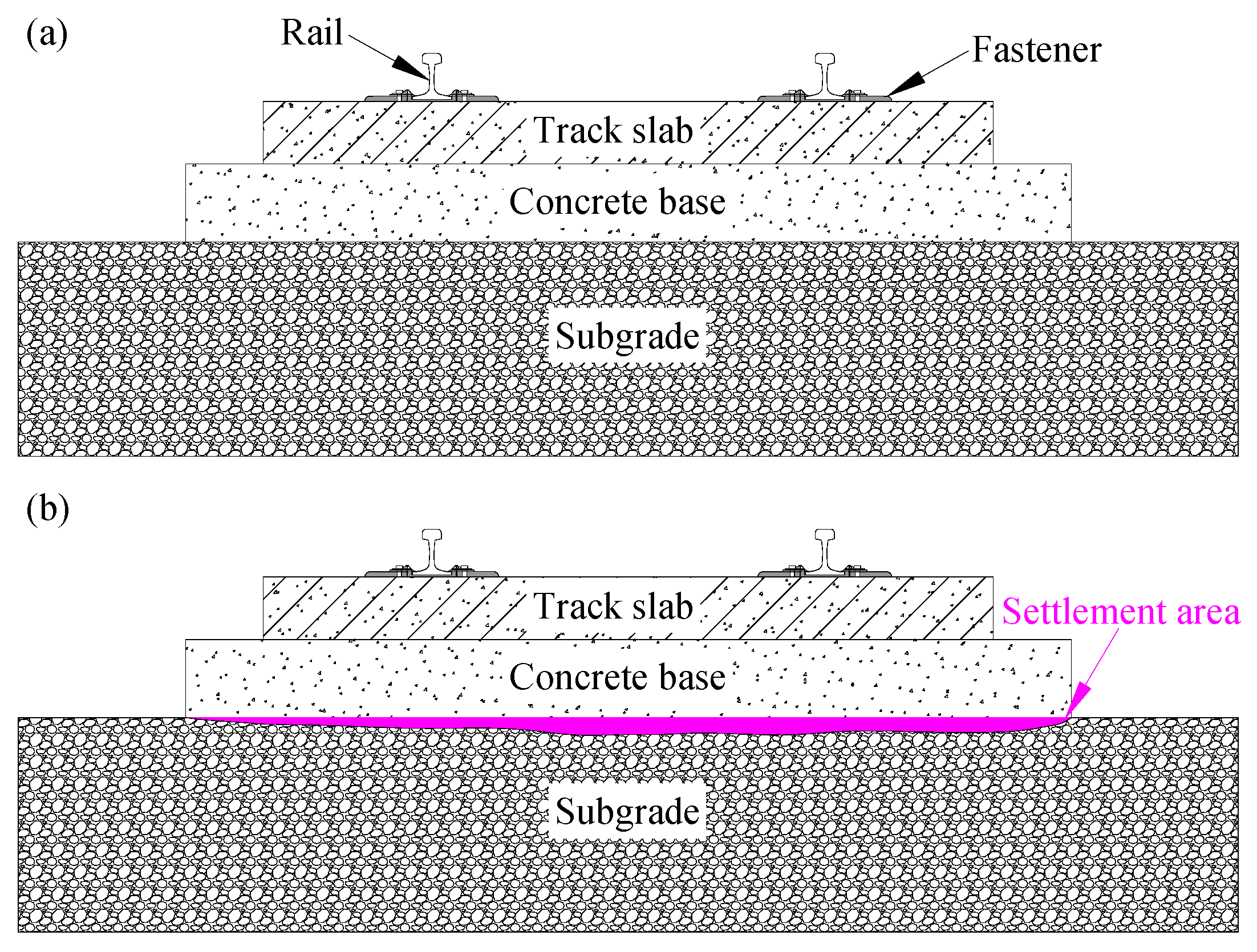 Full-Scale Experimental and Field Investigations into Expansion ...