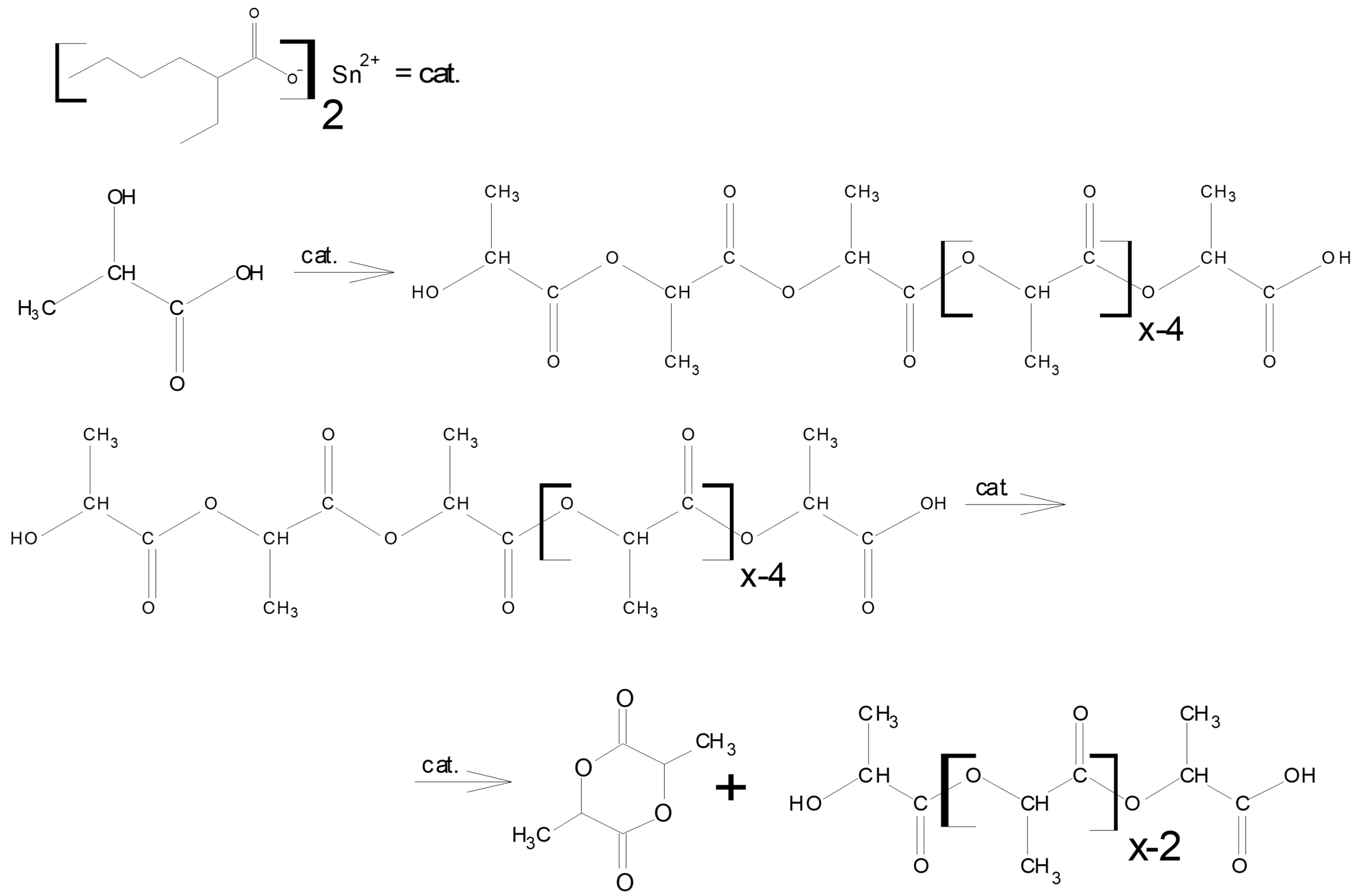 Synthesis of L-Lactide from Lactic Acid and Production of PLA Pellets ...