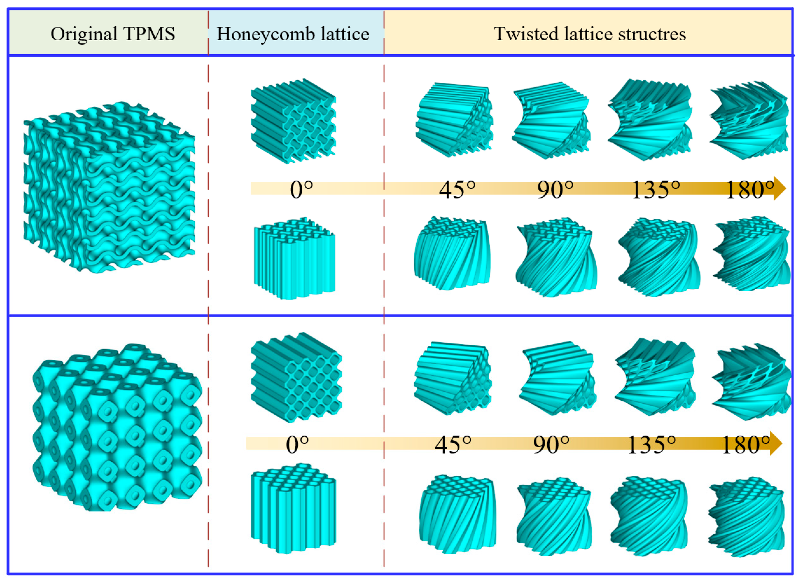Experimental and Numerical Investigation of Polymer-Based 3D-Printed ...