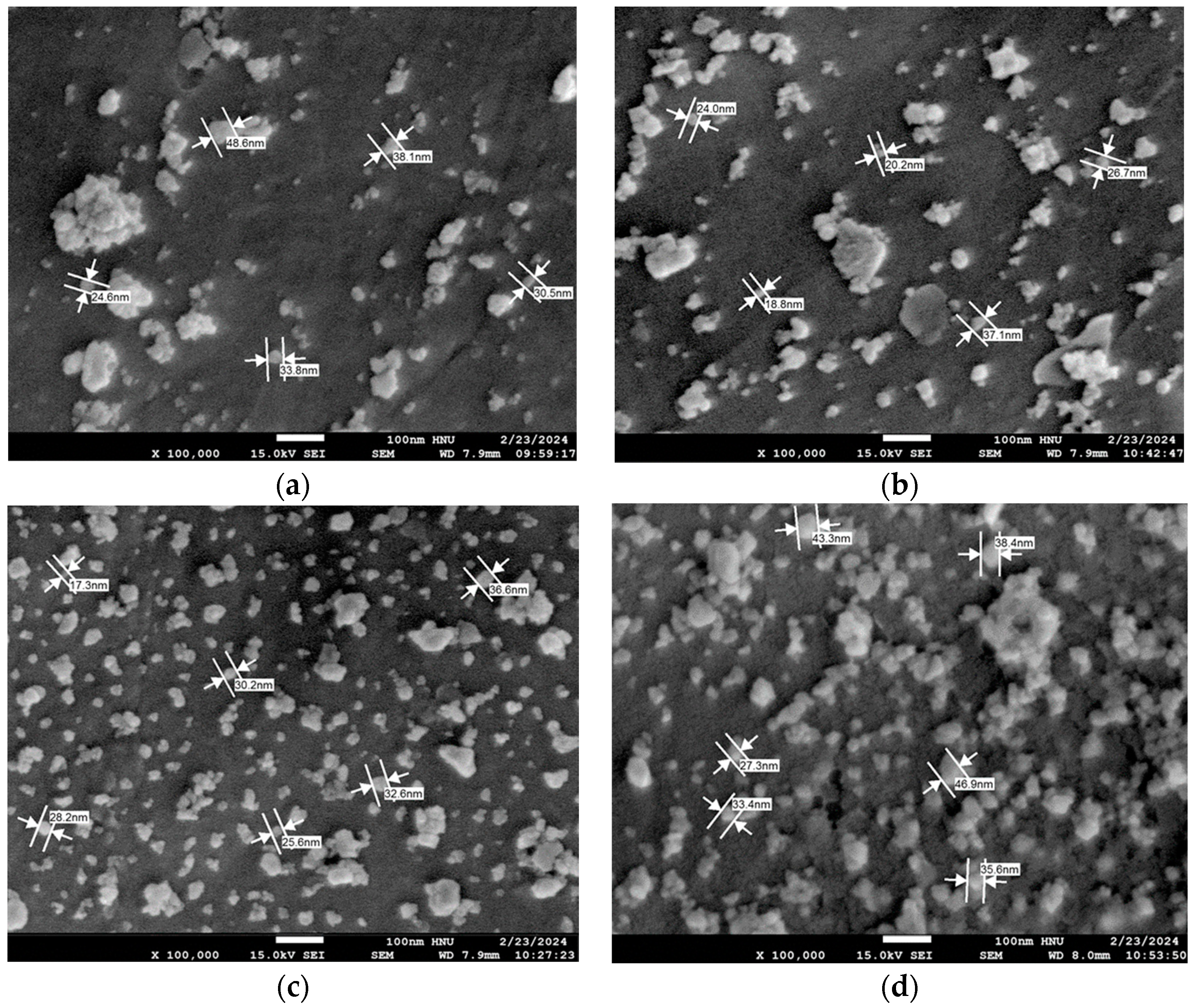 Characterization of Ceria Nanoparticles as Abrasives Applied with ...