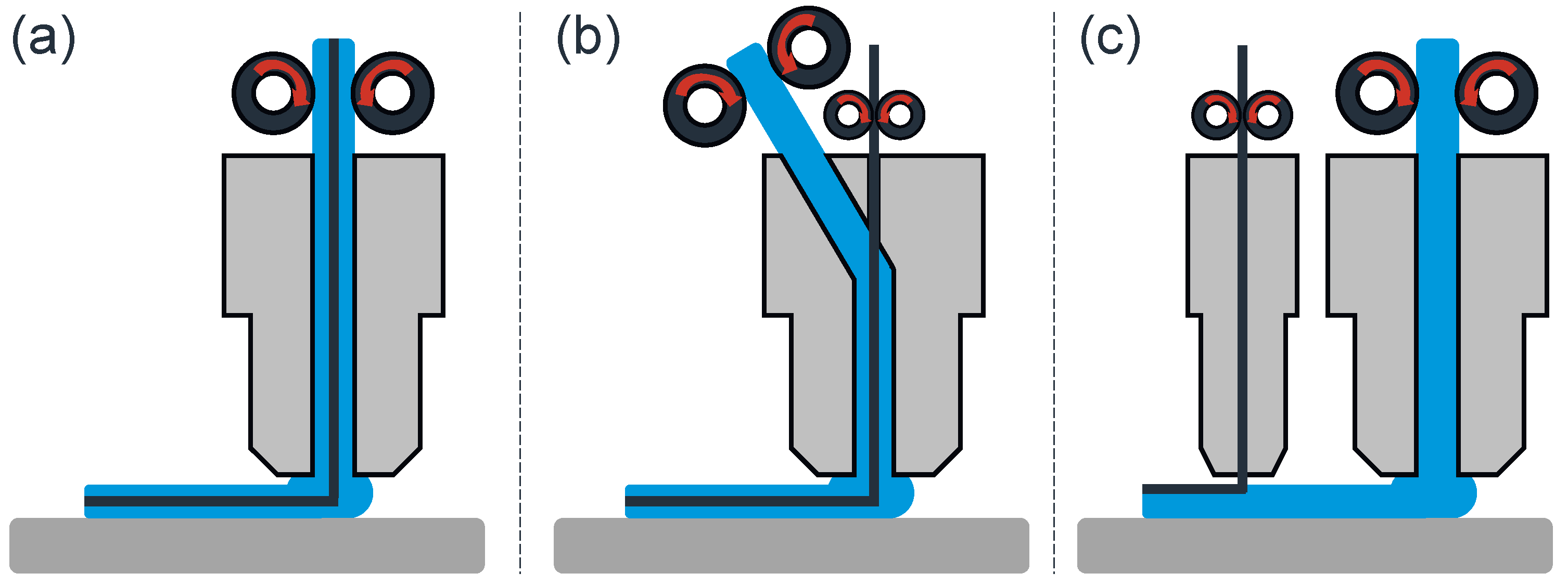 Novel Processes for the Production of Continuous Carbon Fiber ...