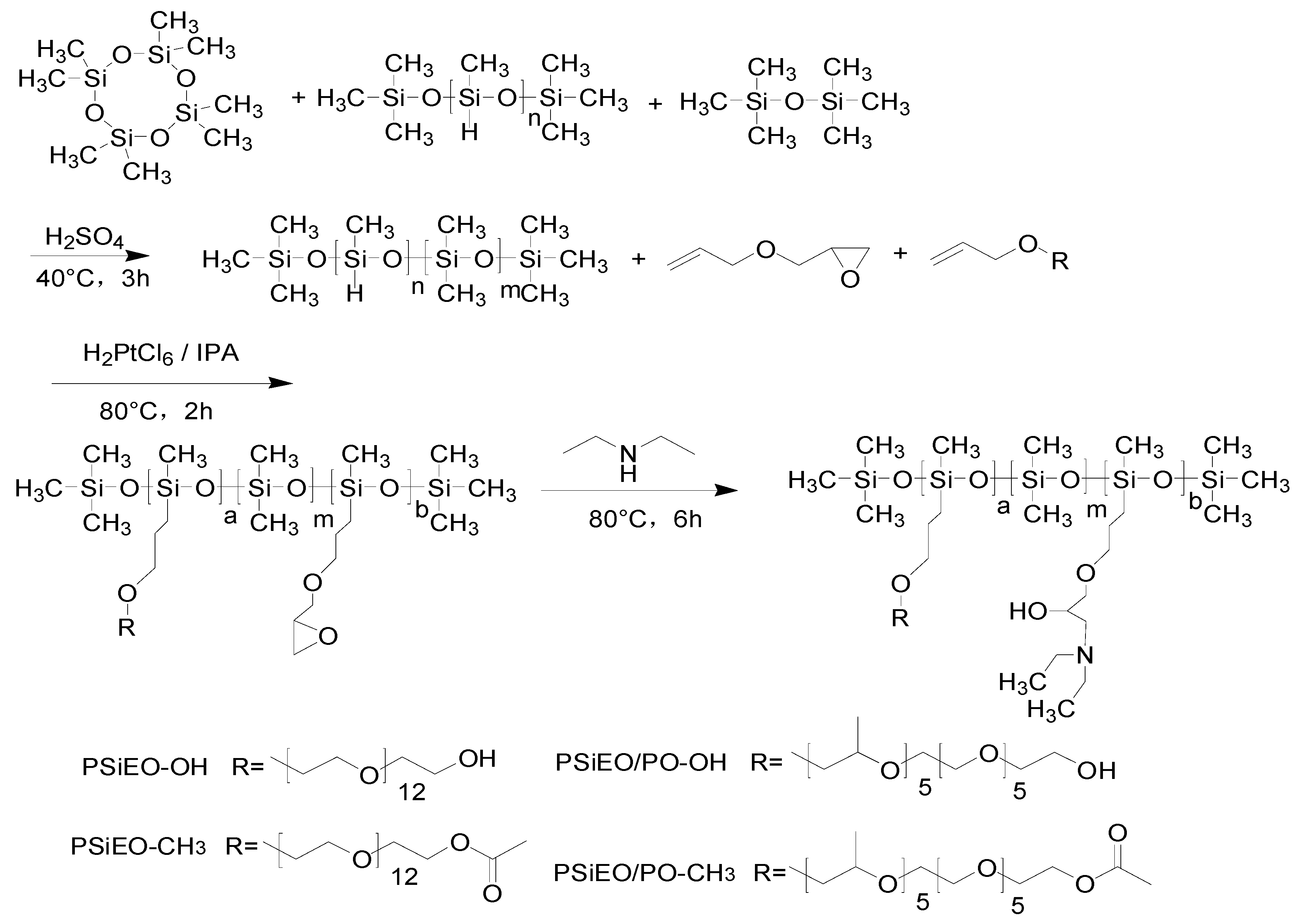 Polyether- and Tertiary Amine-Modified Silicone Surfactants: Synthesis ...