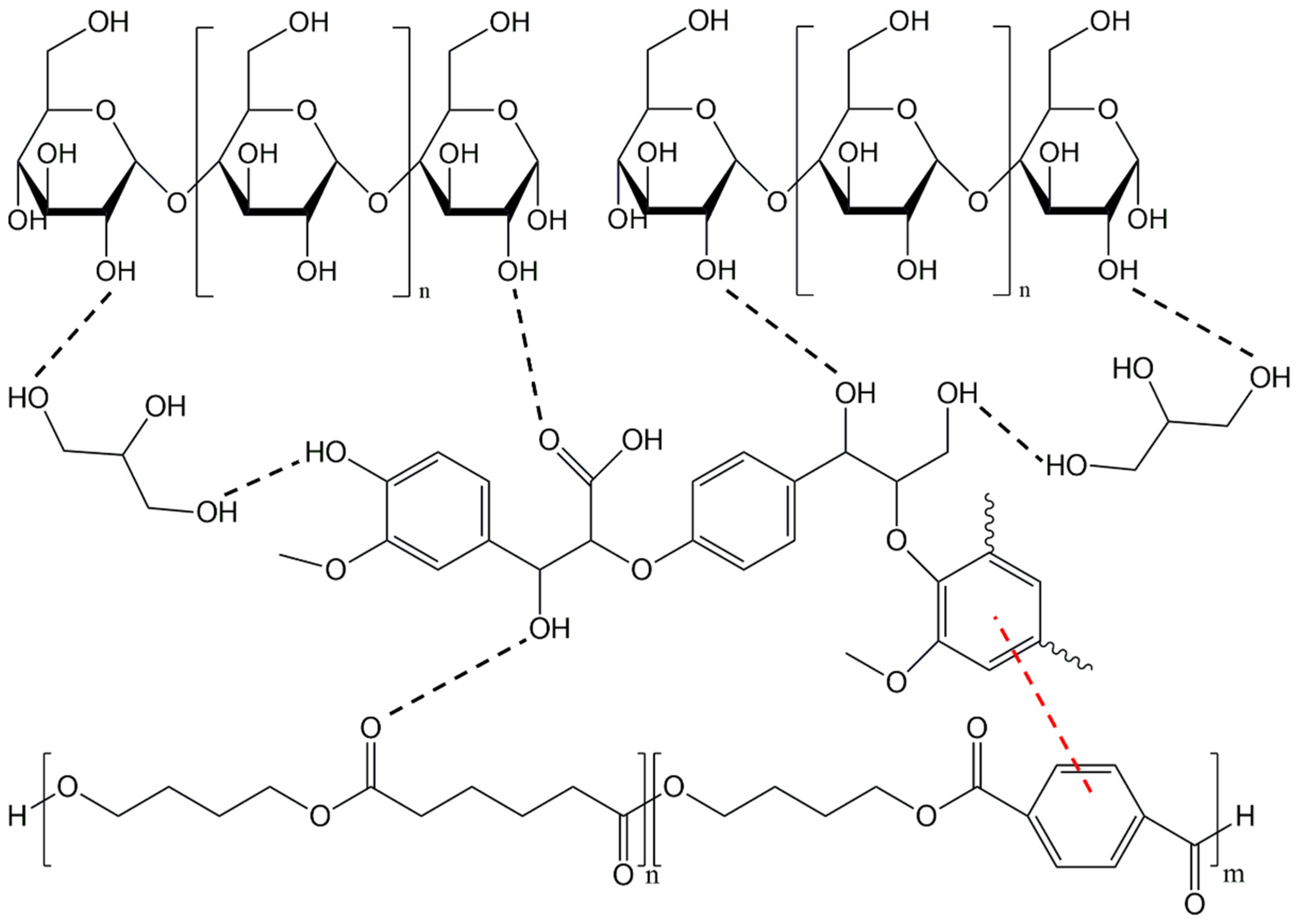 Formulations, Processing, and Application of Poly(butylene adipate-co-terephthalate ...