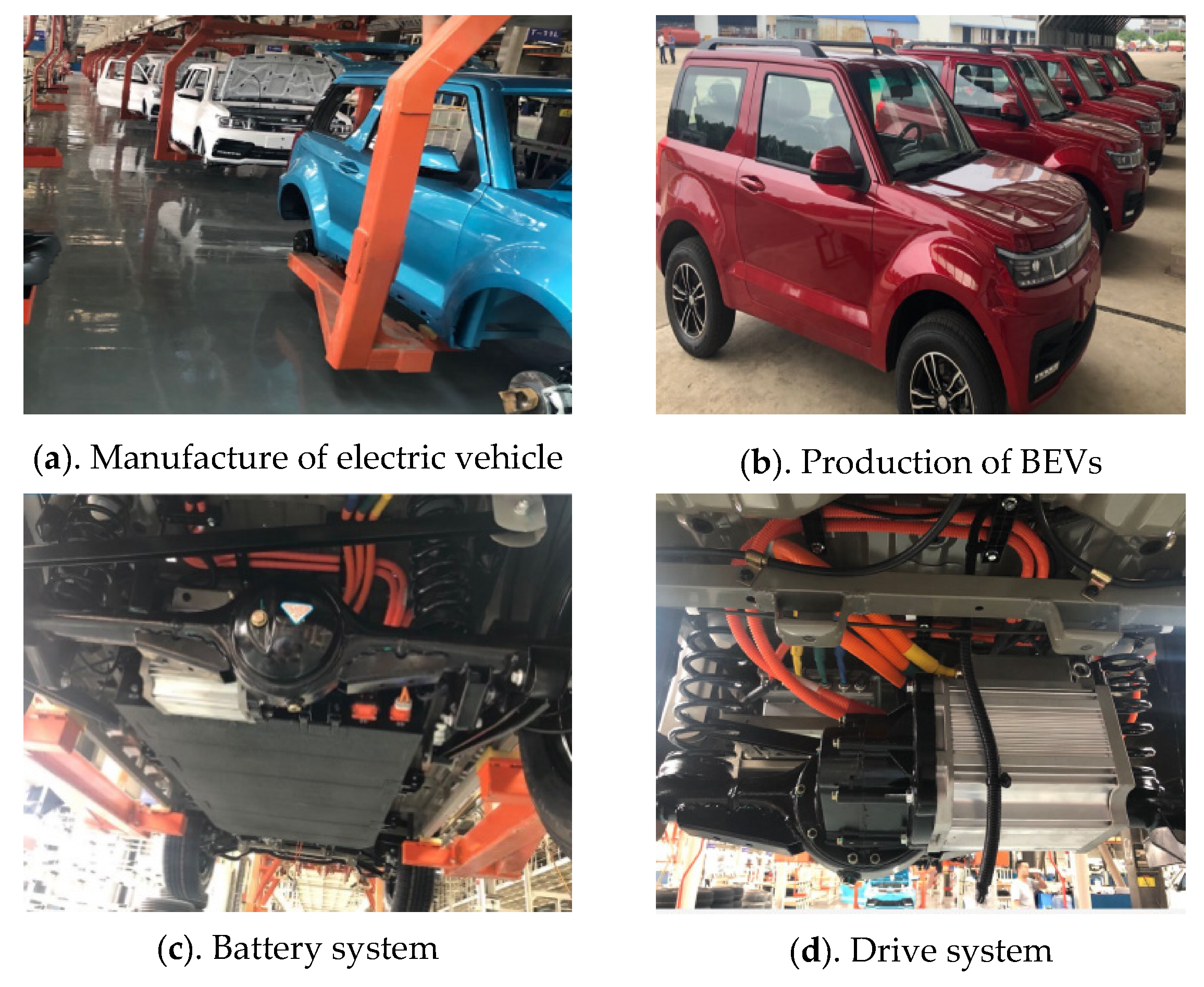 Reliability Study of BEV Powertrain System and Its Components—A Case ...