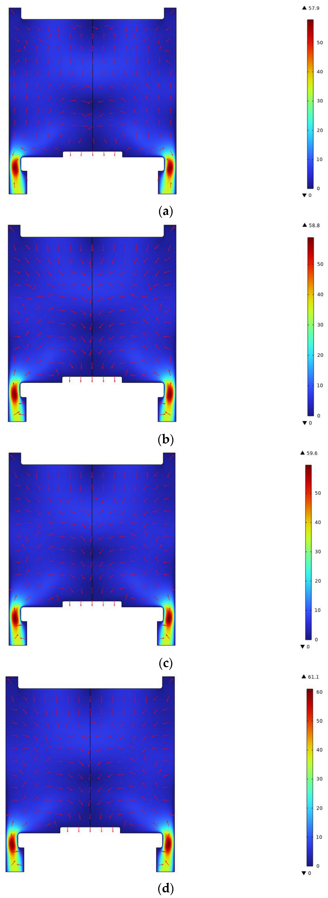 Effect of Positive Bias and Pressure on Plasma Flow Characteristics in ...