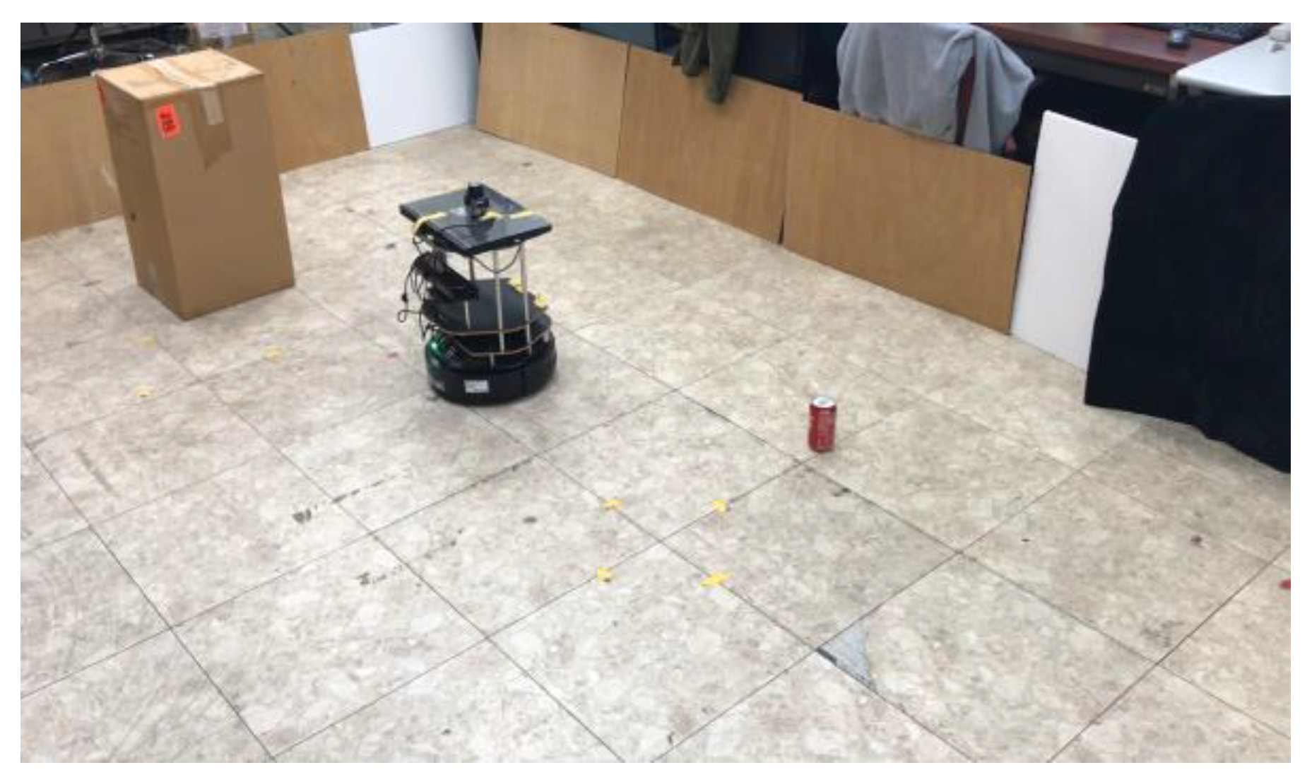 Mobile Robot Navigation Using Deep Reinforcement Learning | MDPI