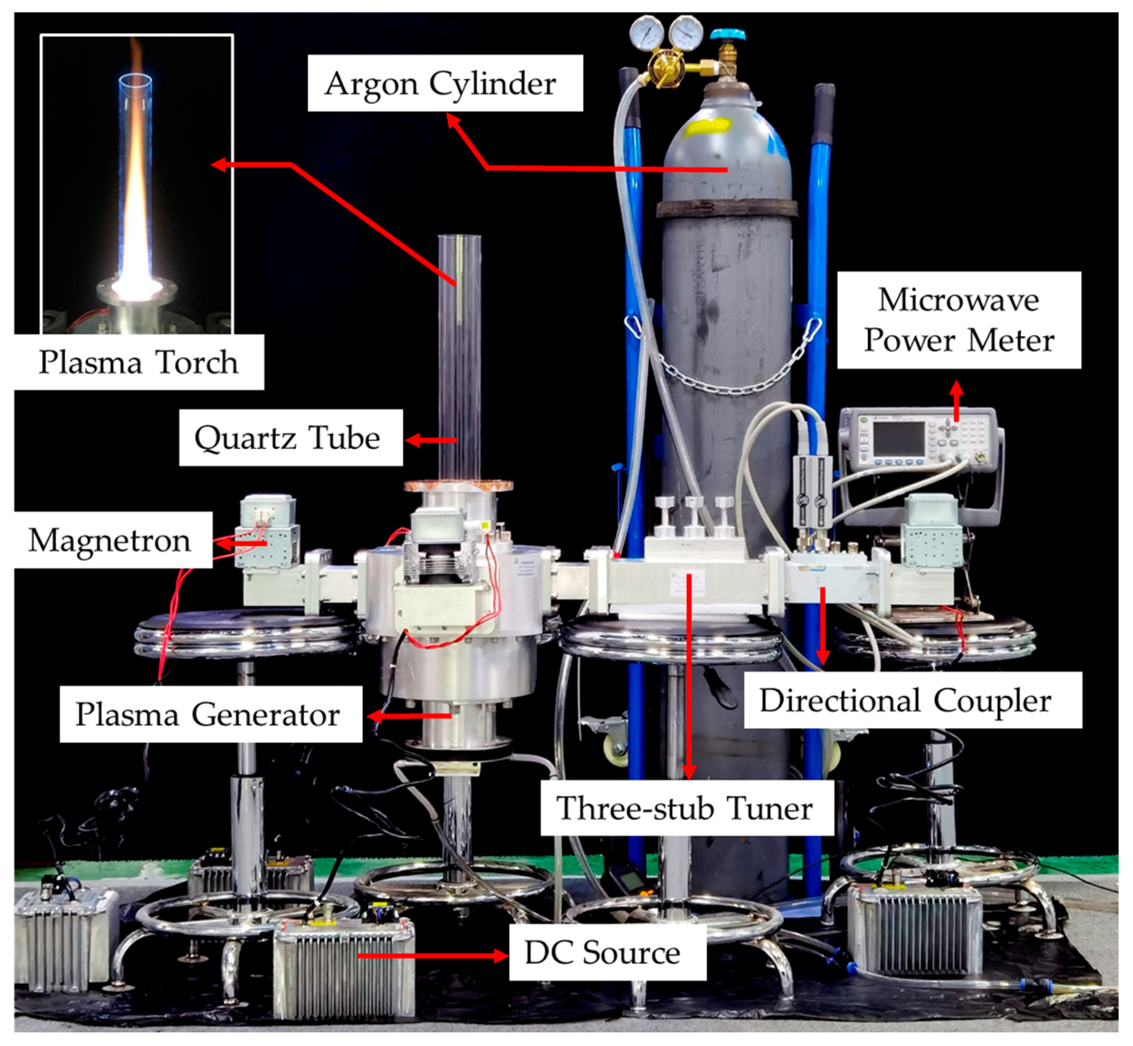 Design and Study of a Large-Scale Microwave Plasma Torch with Four ...