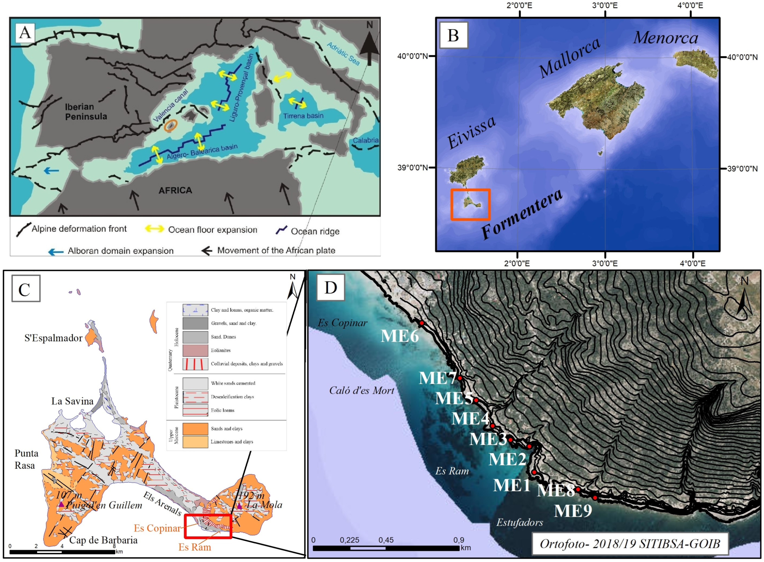 Upper Pleistocene Marine Levels of the Es Copinar–Es Estufadors ...
