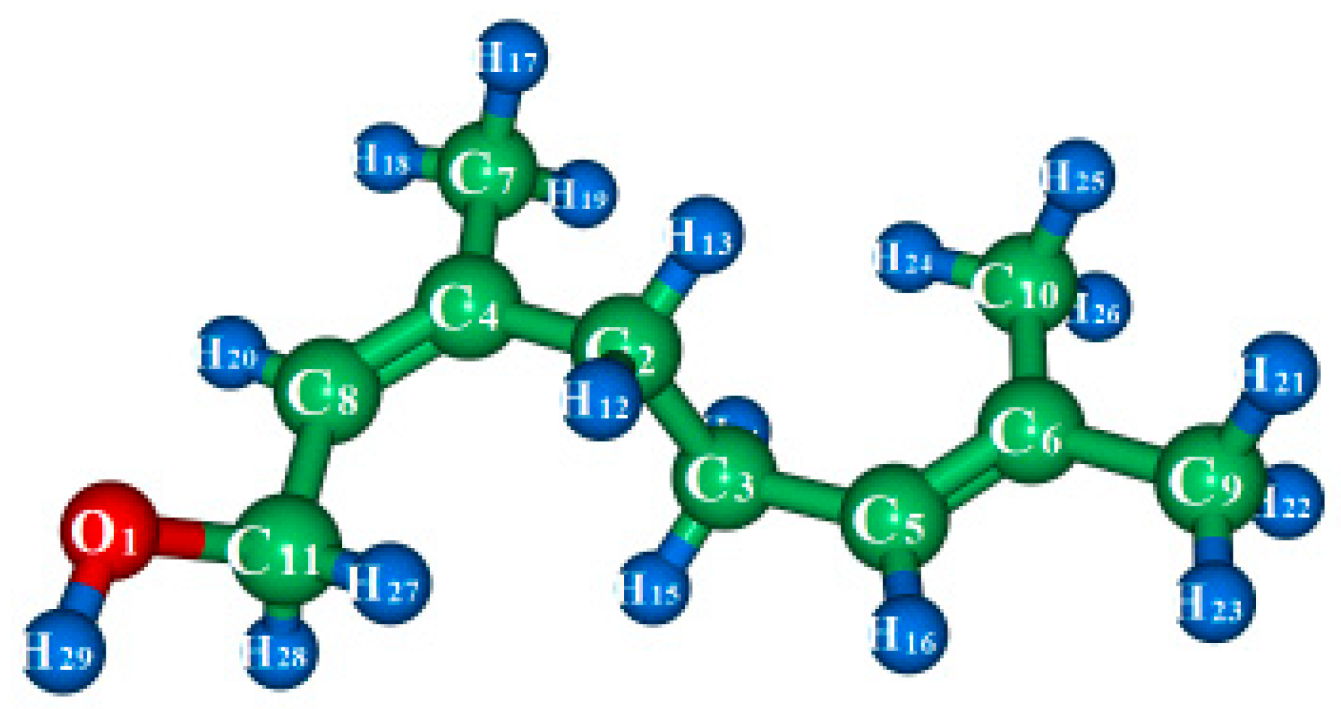Hydroxyl Radical-Initiated Reaction of Nerol: A Pathway to Secondary ...
