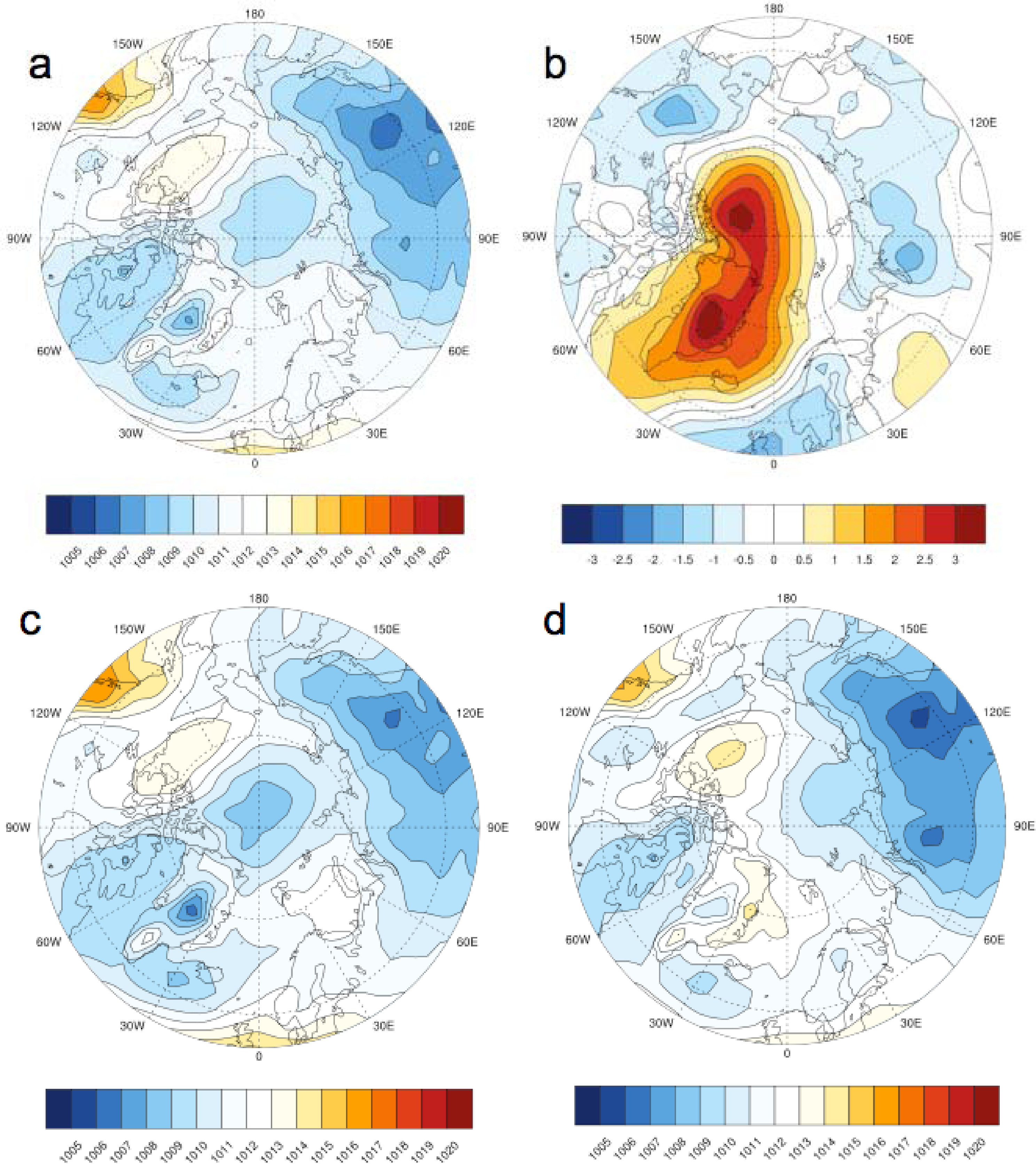 Recent Declines in Warming and Vegetation Greening Trends over Pan ...