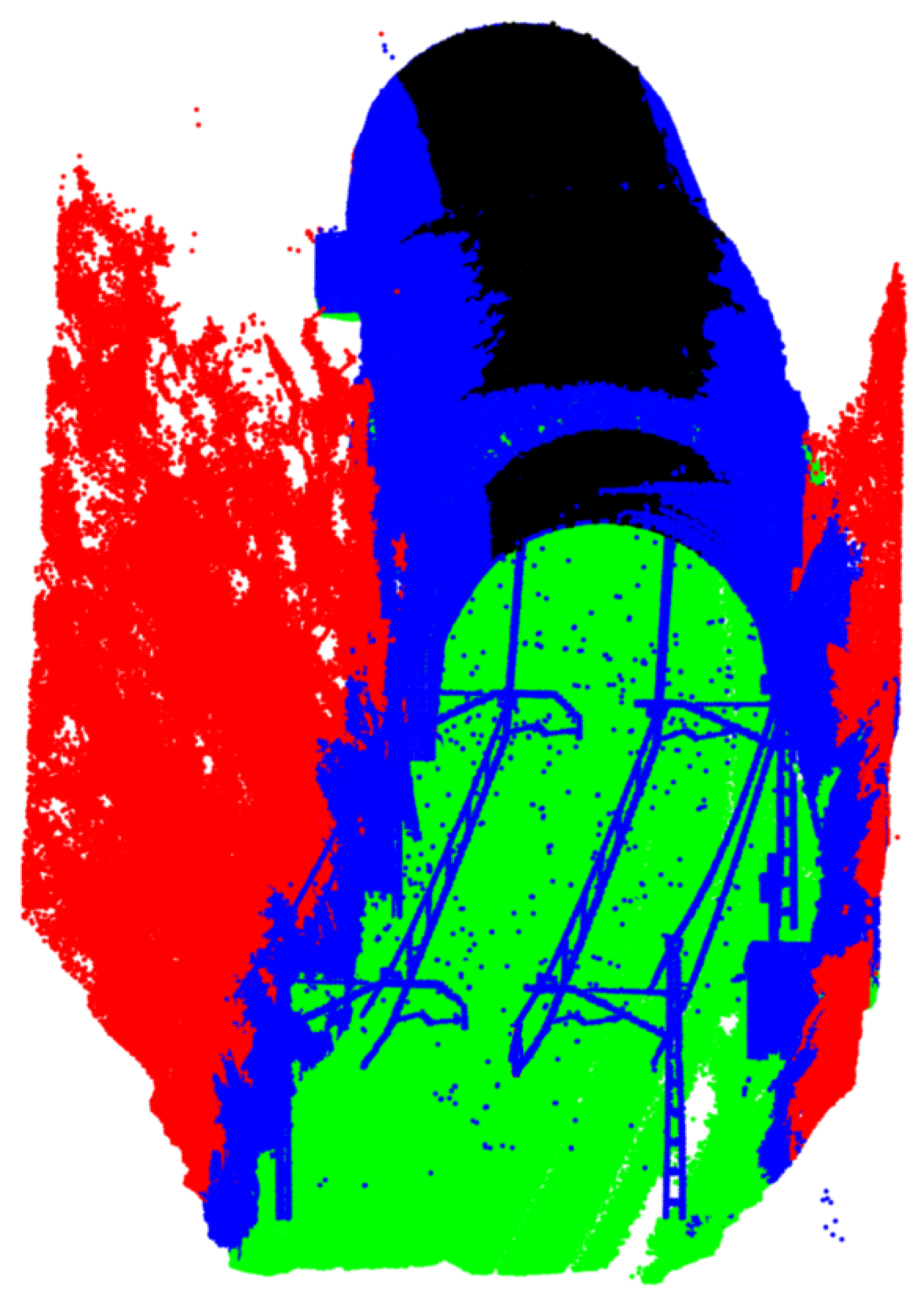 Automatic Point Cloud Semantic Segmentation of Complex Railway ...