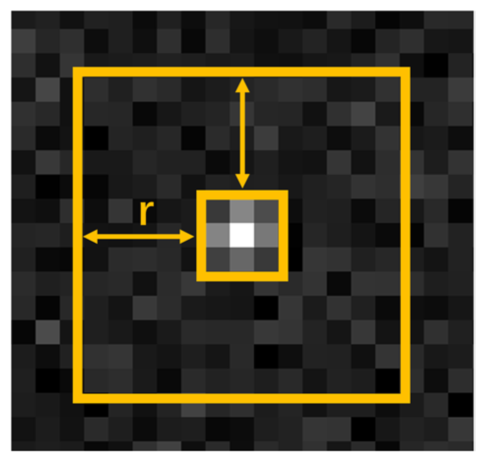 Dim and Small Space-Target Detection and Centroid Positioning Based on ...