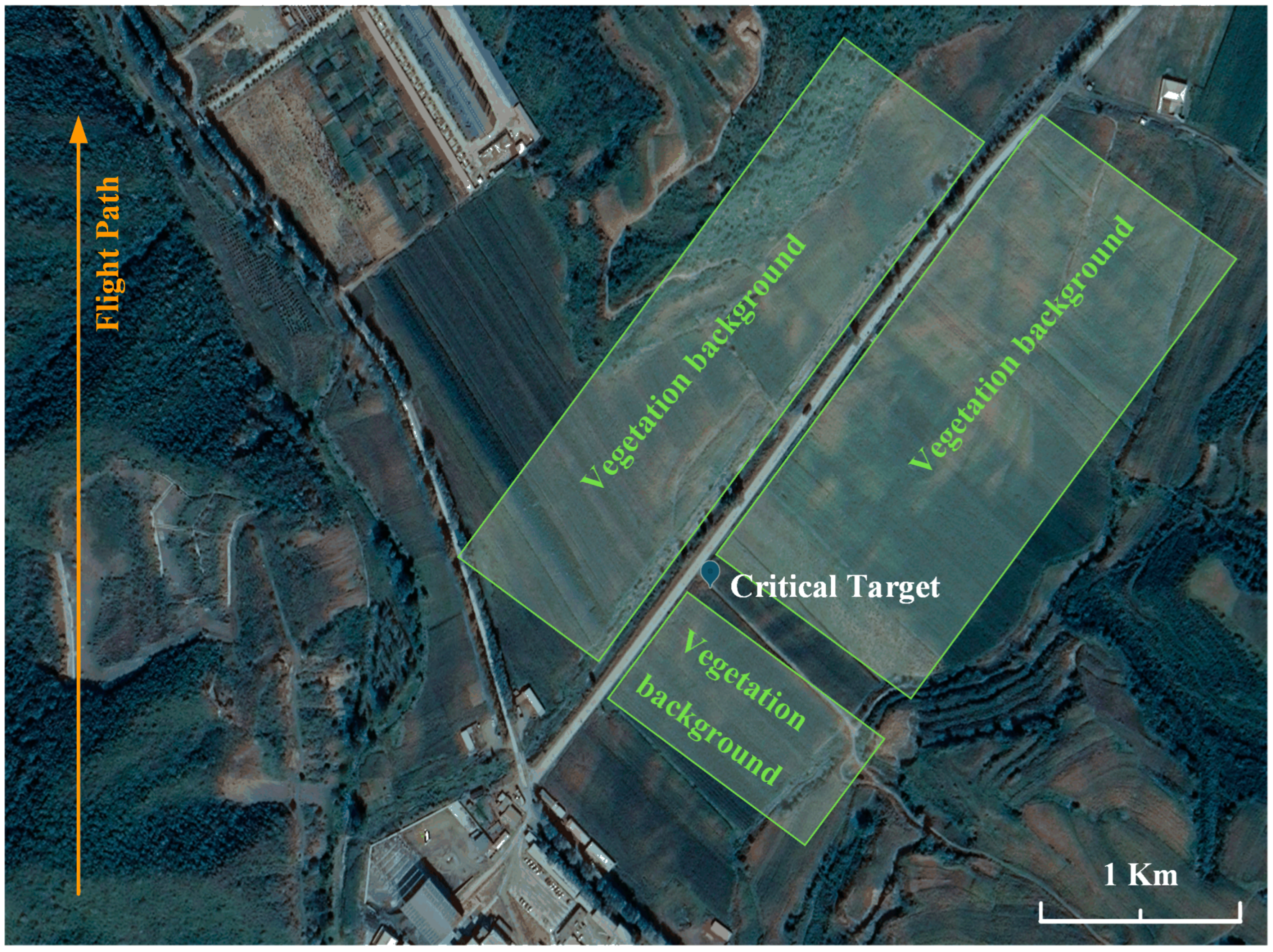 A Broadband Information Metasurface-Assisted Target Jamming System for ...
